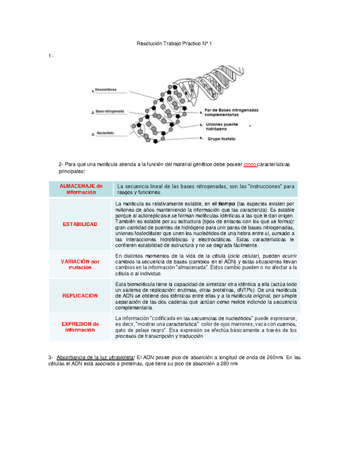 Cromosoma y adn - Warning: TT: undefined function: 32 Resolución Trabajo Practico N° 1 1- 2 ...