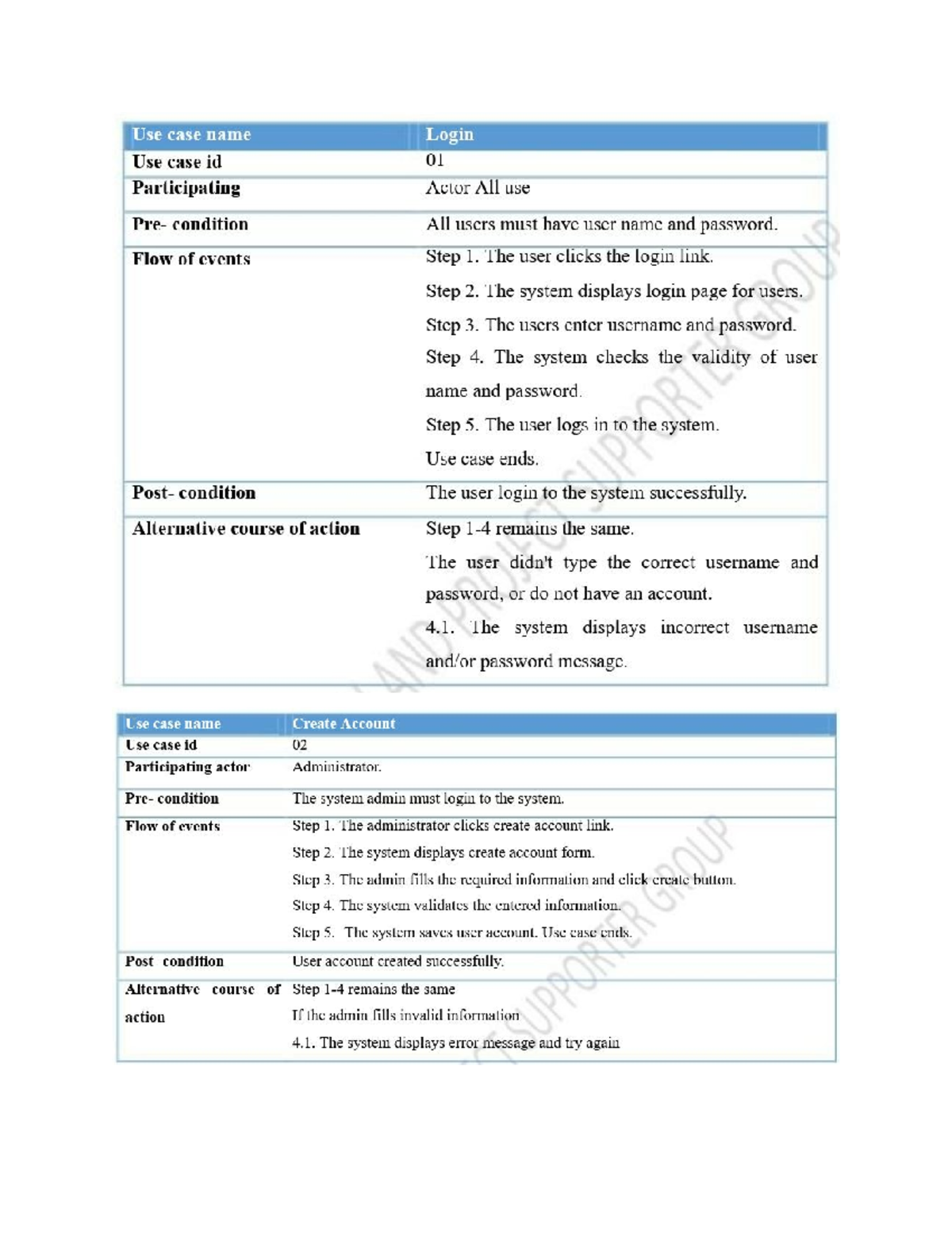 school management system usecase description. that helps students as a ...