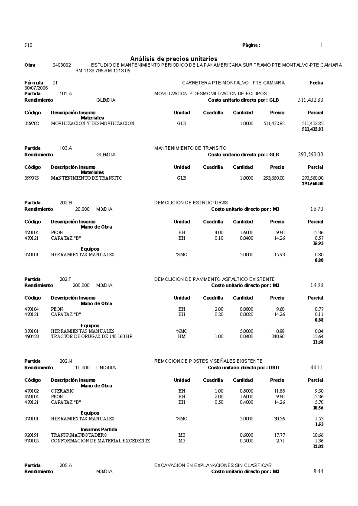Analisis de precios unitarios - An·lisis de precios unitarios Obra 0493002 ESTUDIO DE ...