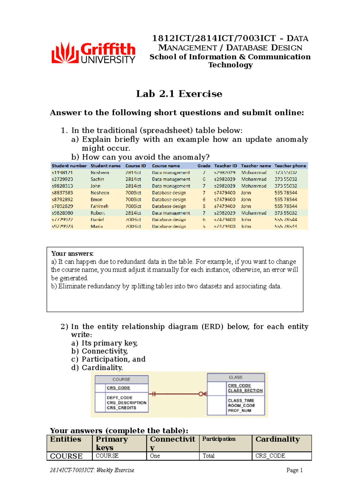 Lab 2.1 Exercise - Lab 2.1 - 1812ICT/2814ICT/7003ICT – DATA MANAGEMENT ...
