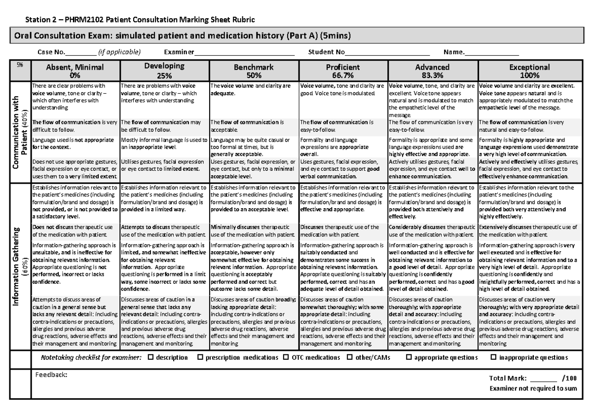 OSCE Rubric - Osce materials - Station 2 – PHRM 2102 Patient ...