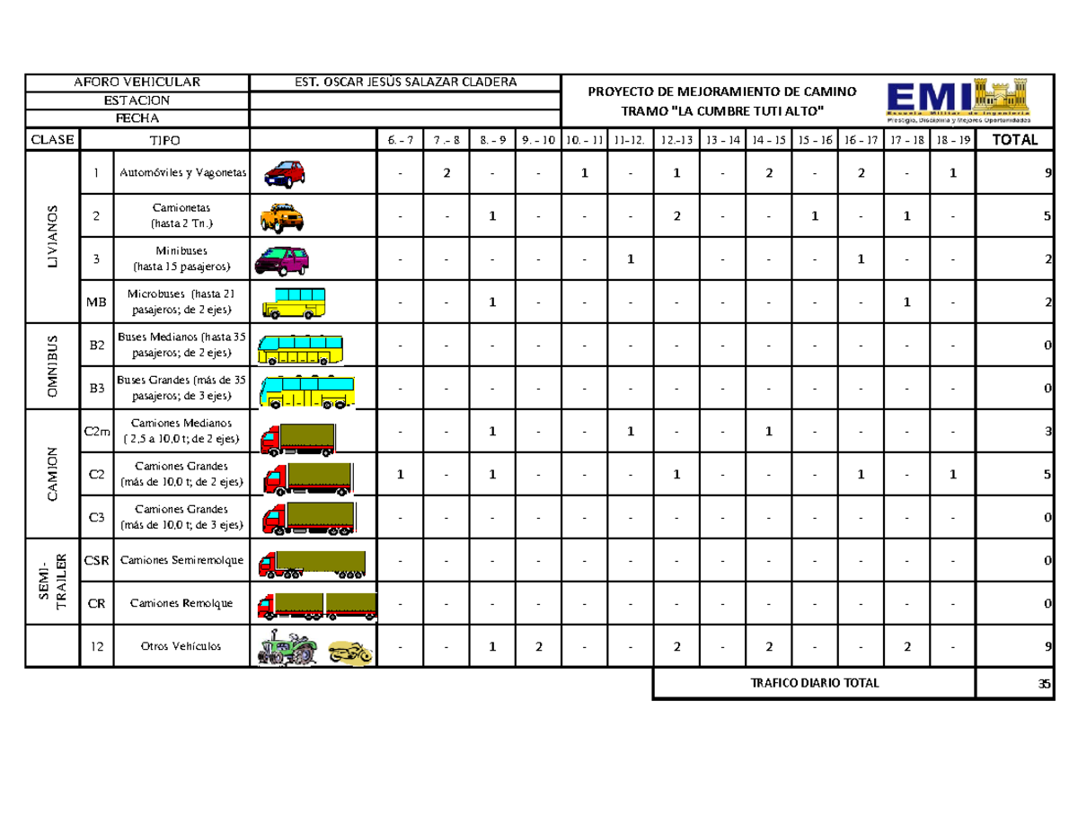Calculo-de-tpda compress Pdf-cap-iii-estudio-de-trafico compressDFD FDF DF DD DF DF D FDF DF DF ...