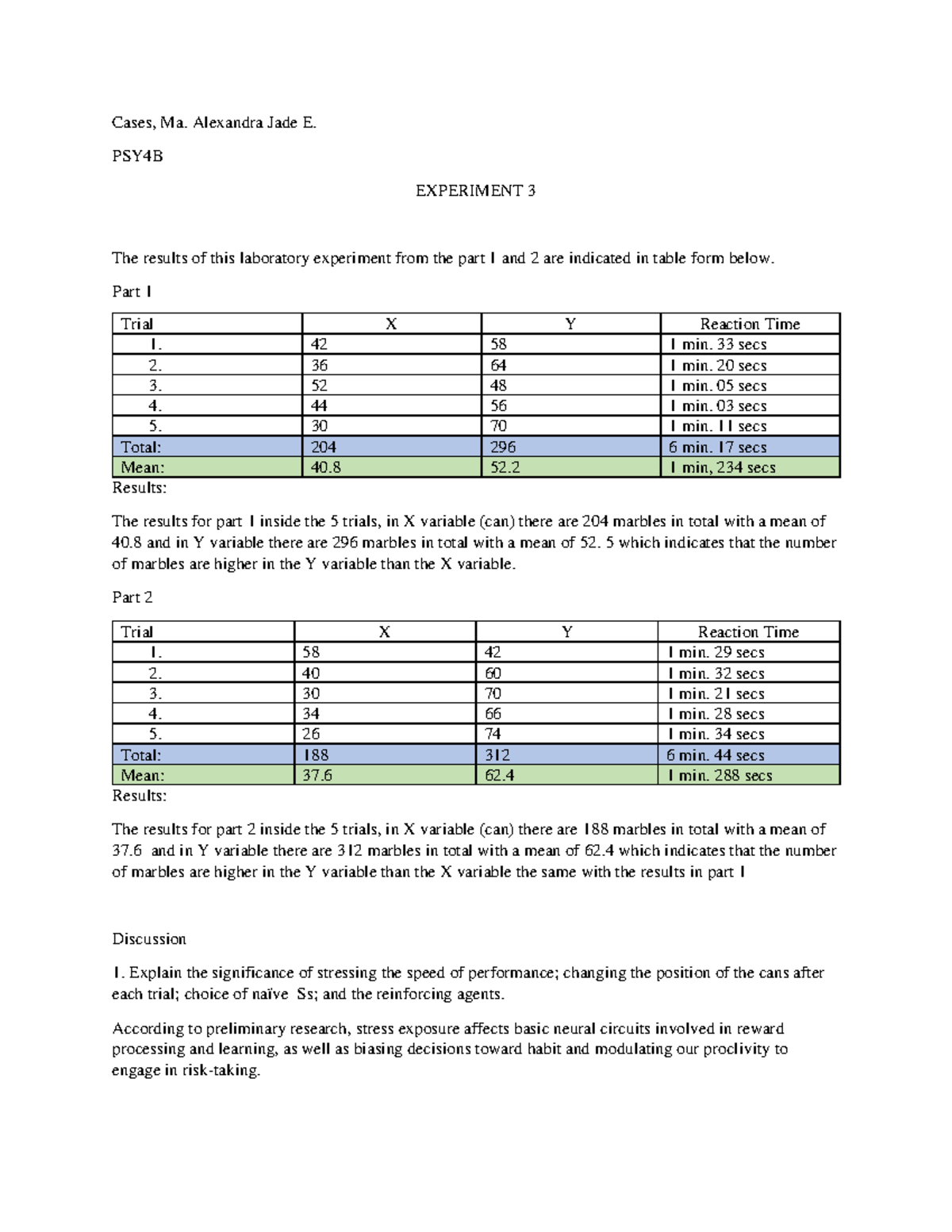 Cases M4 Lab Experiment 3 Cases Ma Alexandra Jade E Psy4b Experiment 3 The Results Of This