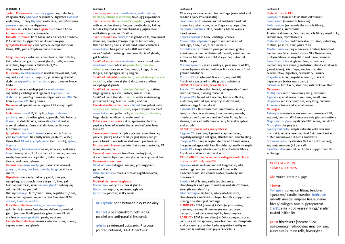 Cells and tissues cheat sheet - LECTURE 1 System Crossovers= mammary ...