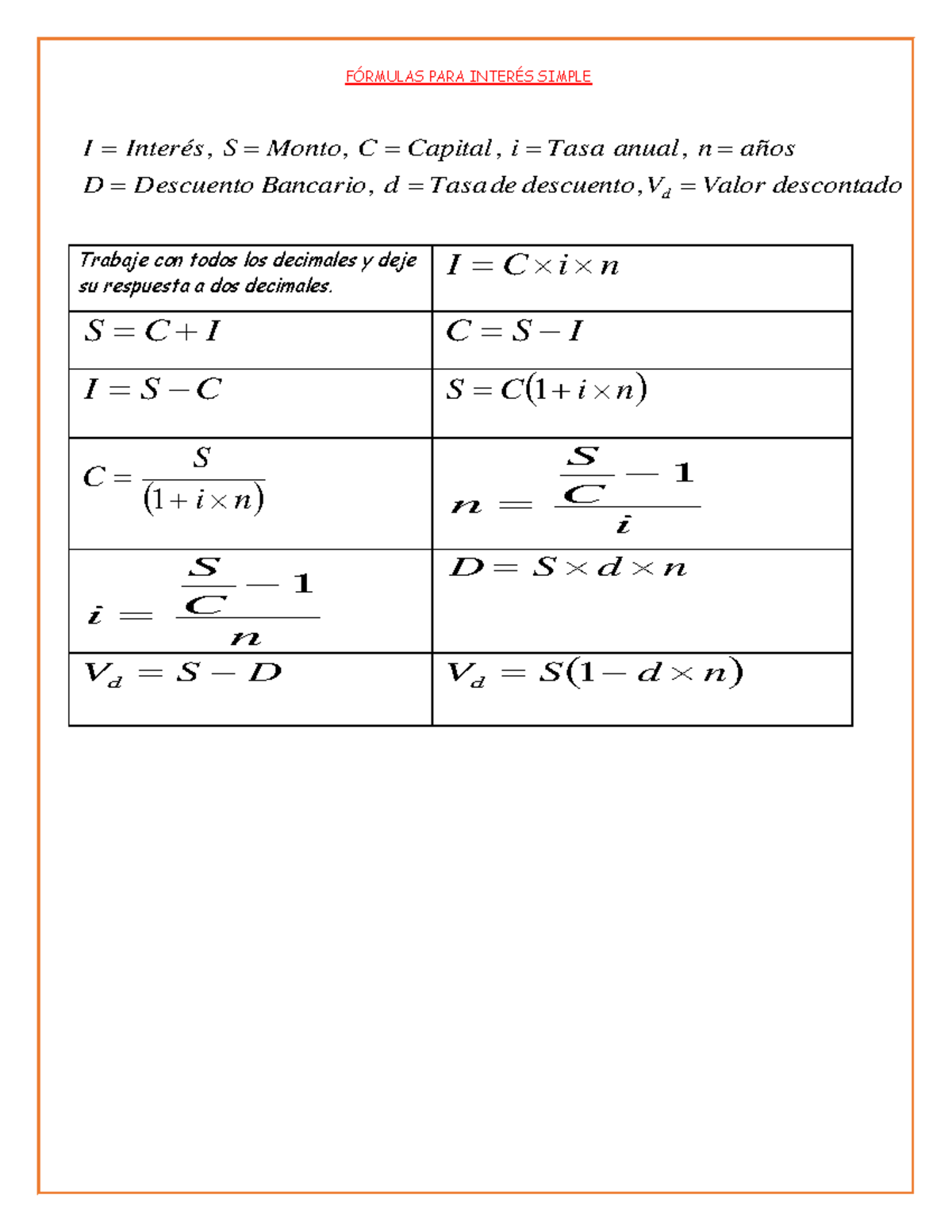 FÃ³rmulas Inter Ã©s Sim y Com PDF - FÓRMULAS PARA INTERÉS SIMPLE D DescuentoBancario d - Studocu