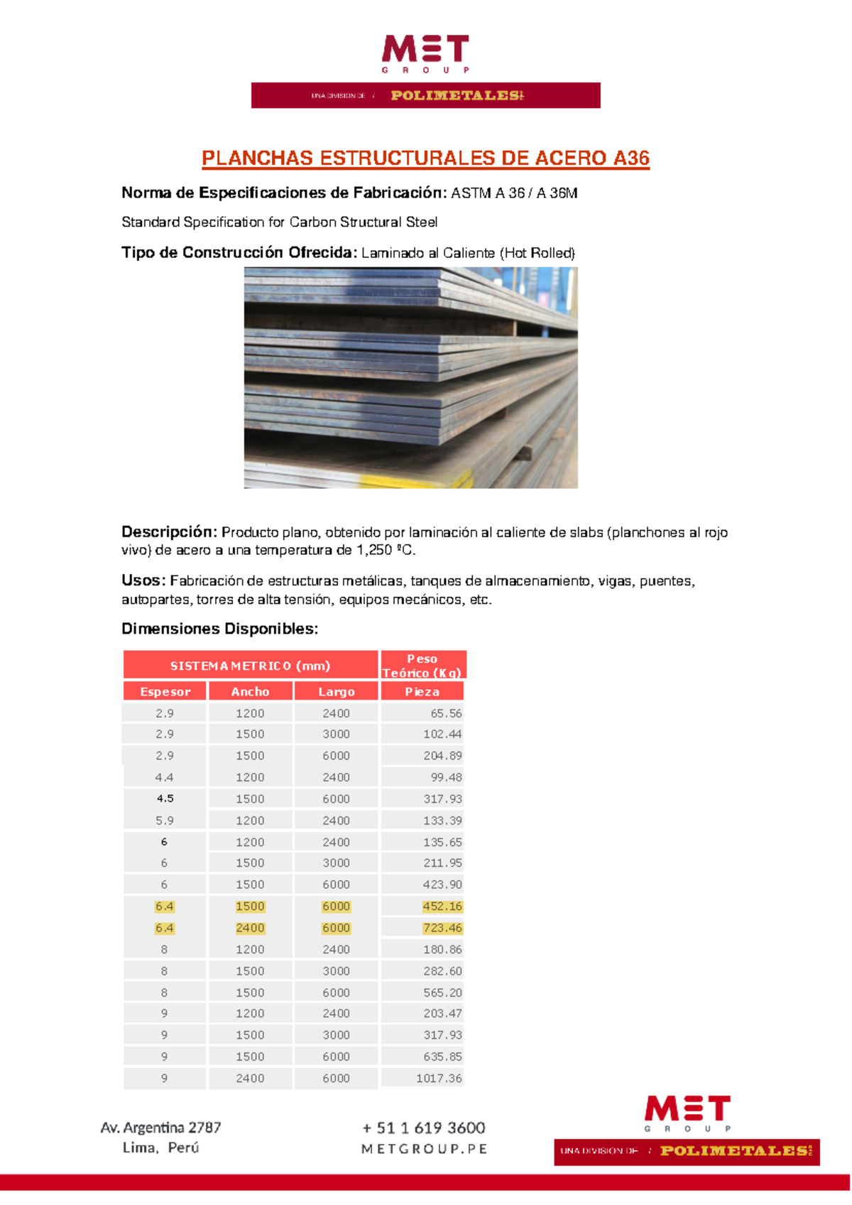 Hoja Técnica Plancha Estructural A36 - PLANCHAS ESTRUCTURALES DE ACERO ...