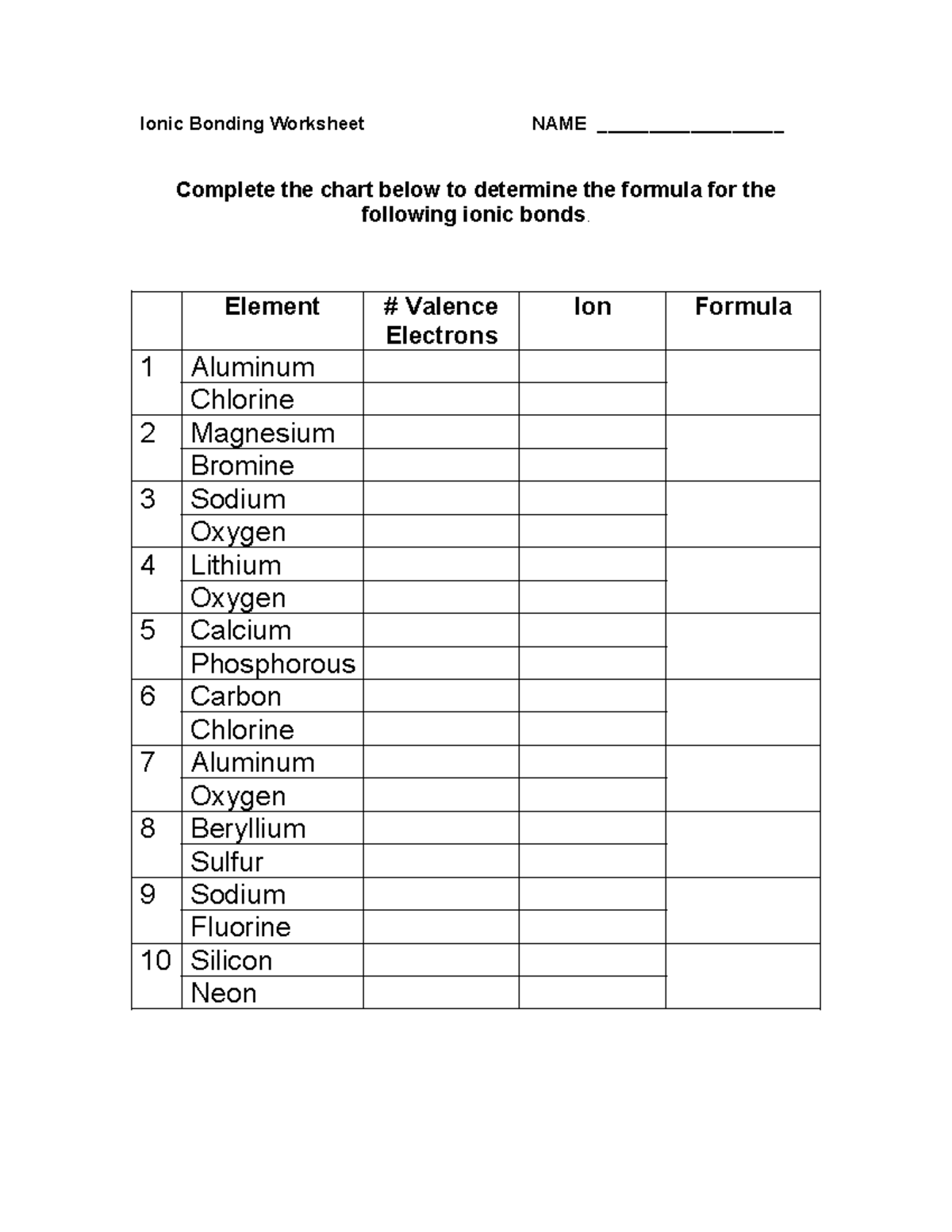 Ionic Bonding Worksheet - Corporate Law - Element # Valence Electrons ...