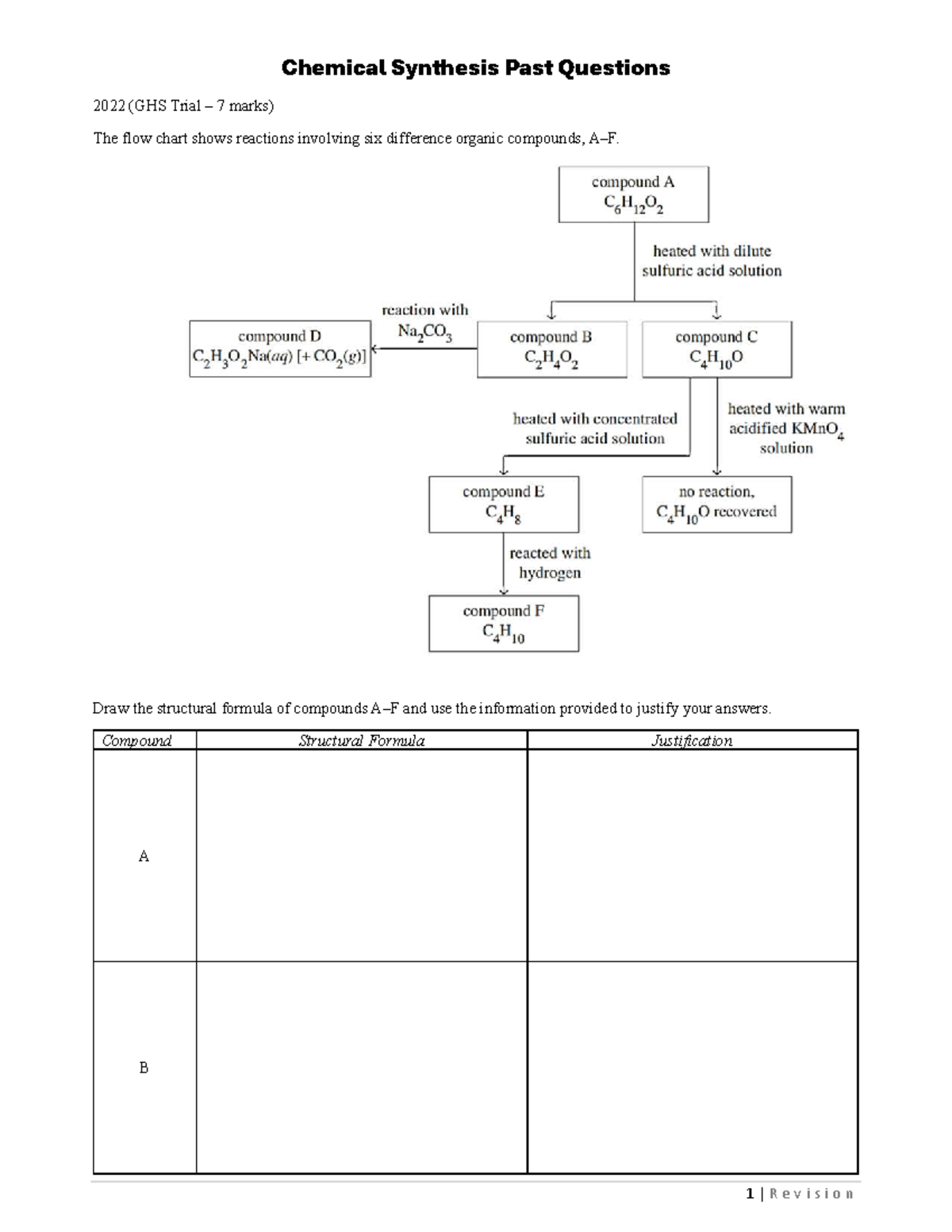 Chemical Synthesis Past Questions - Draw the structural formula of ...