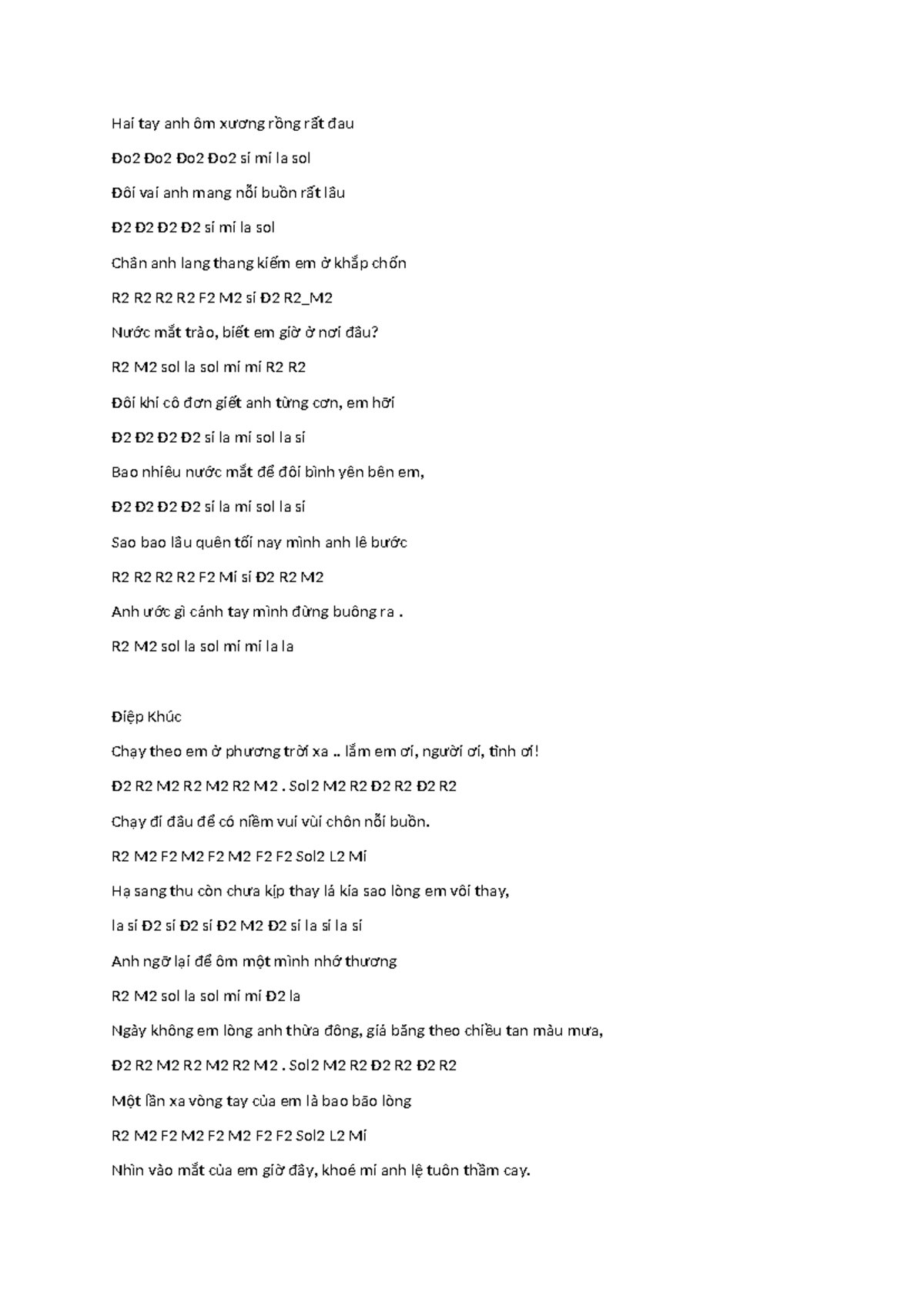 Hai tay anh ôm xương rồng rất đauH - Hai tay anh ôm xương rồng rất đau ...