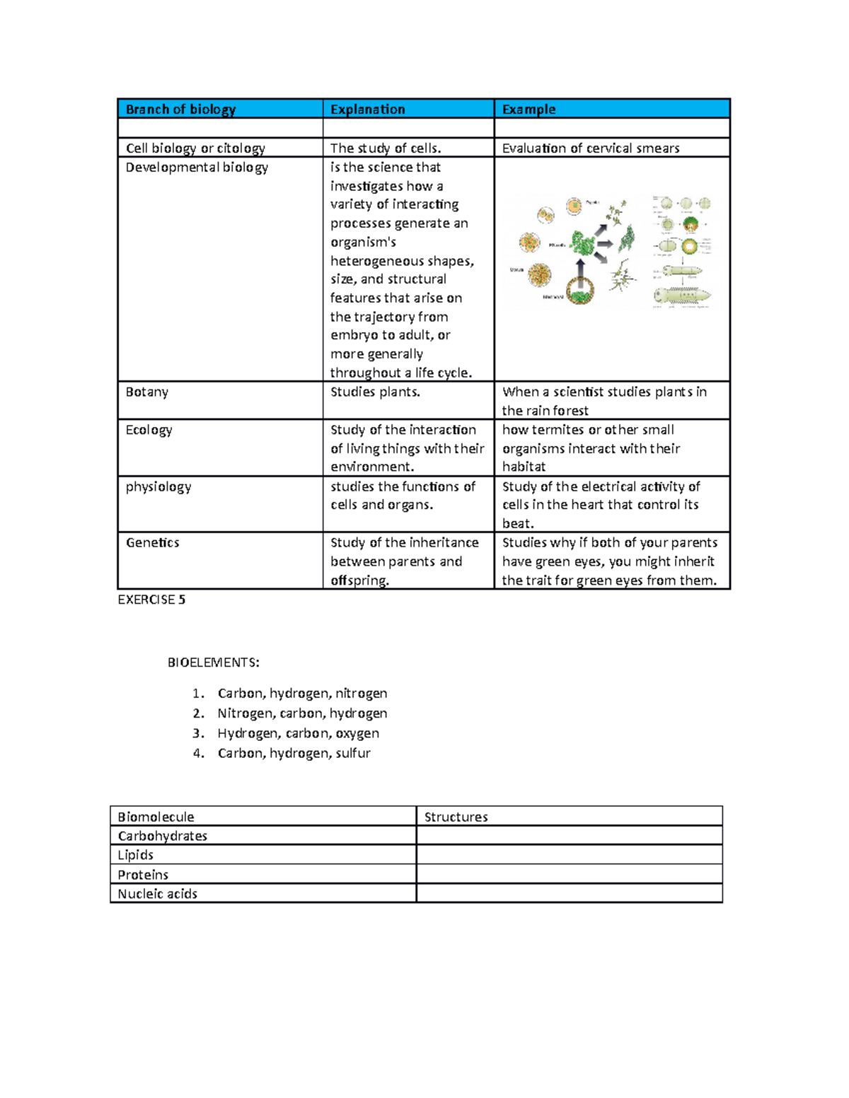 Lifesience 5 - exercise 5 - Branch of biology Explanation Example Cell ...