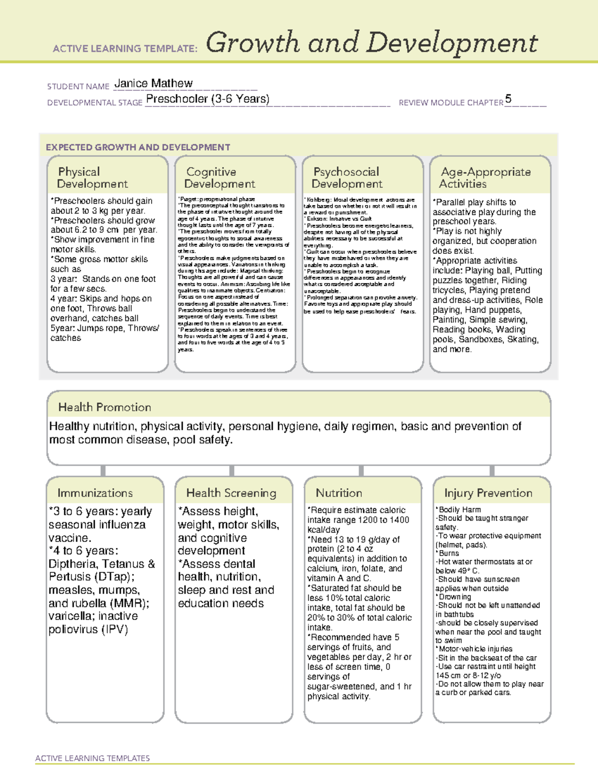 Growth and development template Preschoolers - ACTIVE LEARNING ...