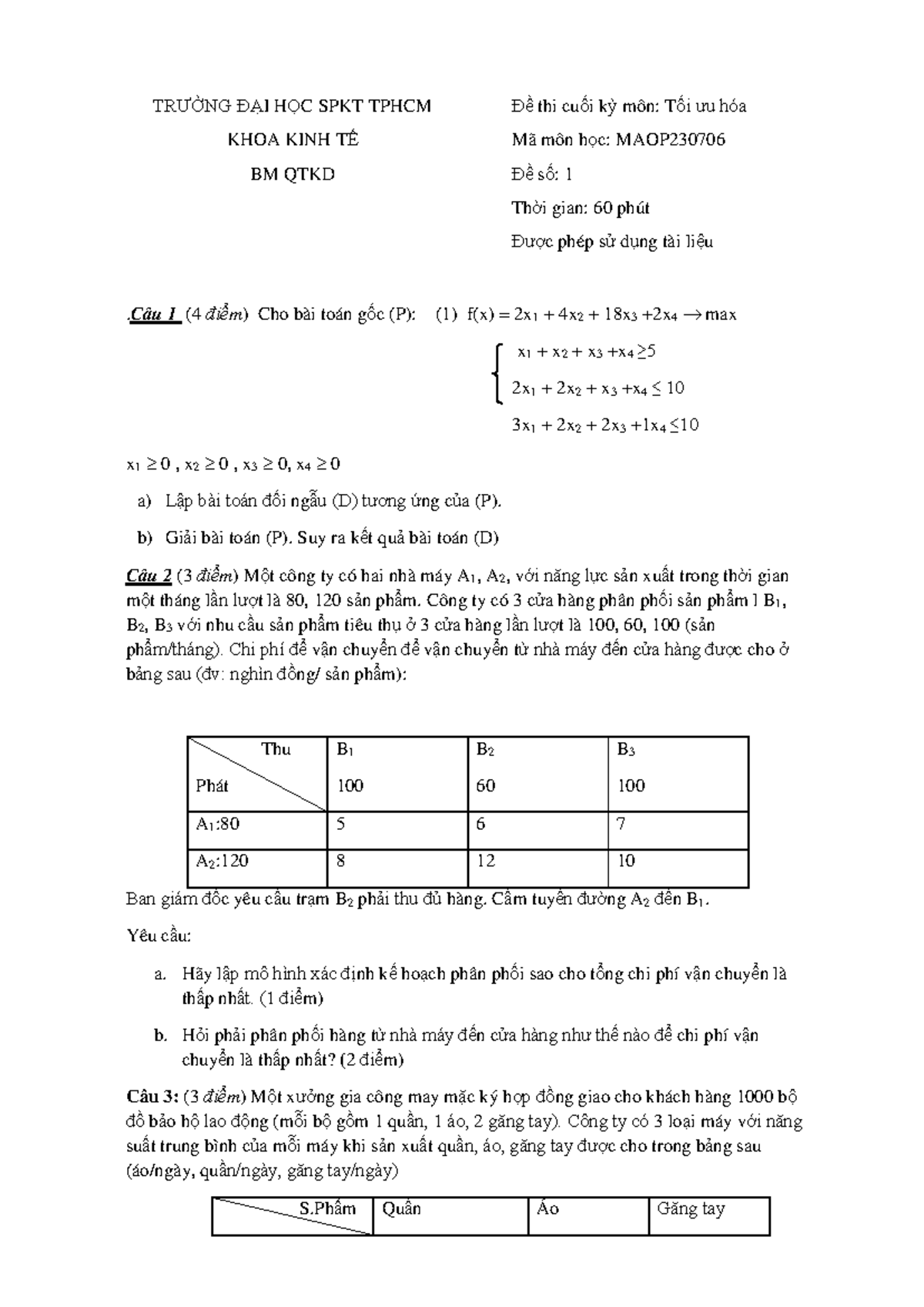 De tham khao Toi uu hoa - ma fgug ạa - .Câu 1 (4 điểm) Cho bài toán gốc ...