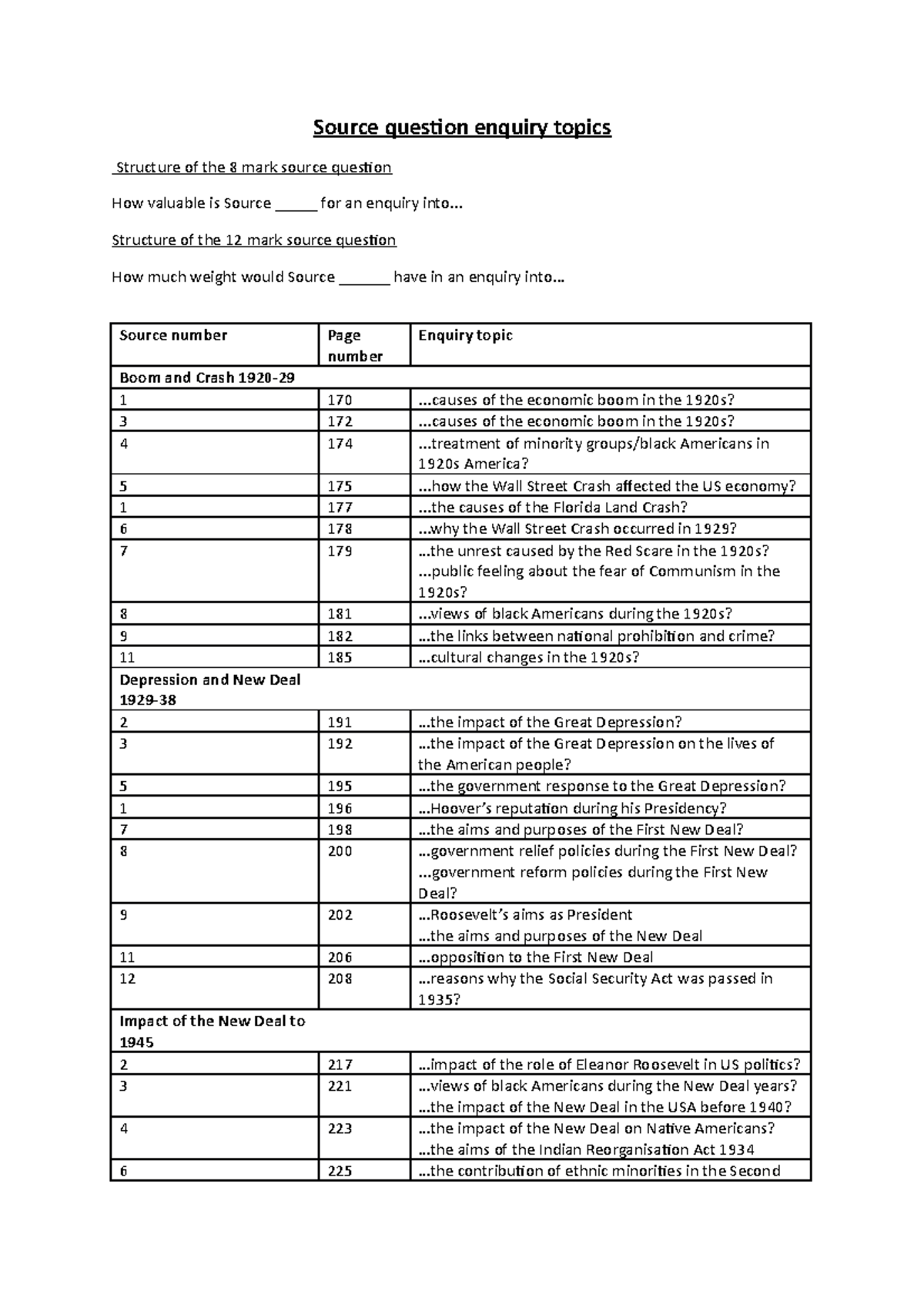 Source question enquiry topics - Source question enquiry topics ...