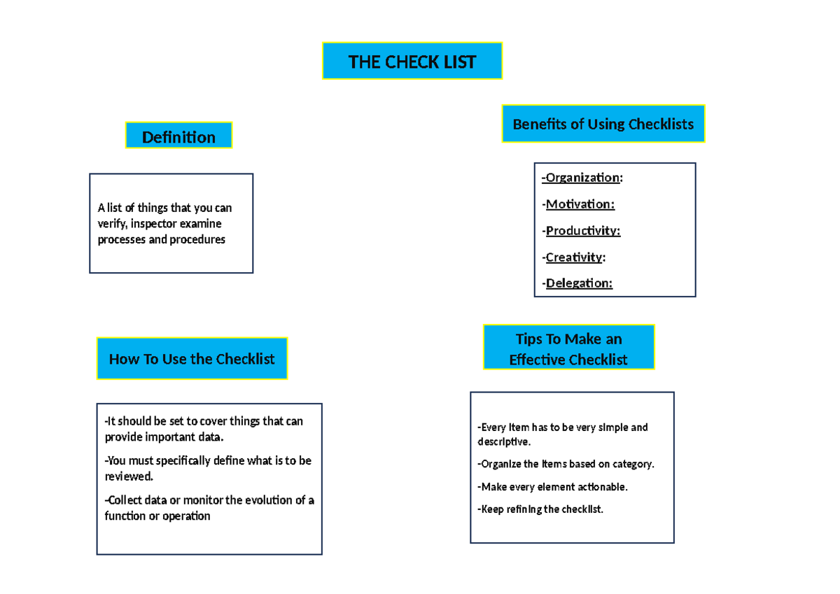 Check LIST - ayuda - THE CHECK LIST Definition Benefits of Using ...