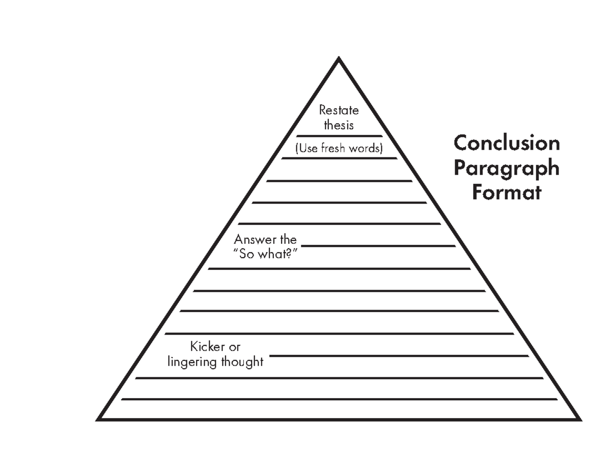 Andrew 5289960 - Mr. Castille How to write a conclusion paragraph ...