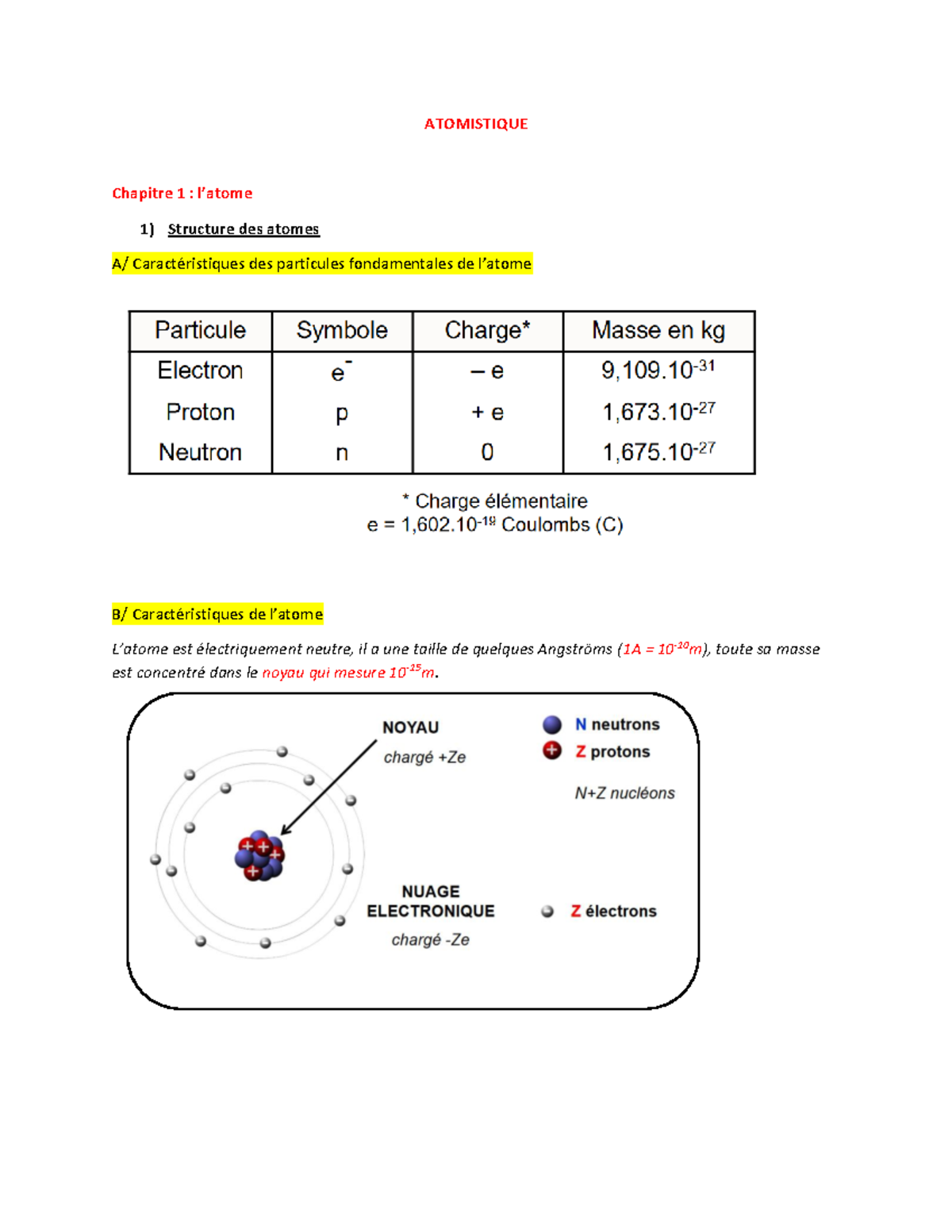 2- Atomistique - Notes de cours 2 - ATOMISTIQUE Chapitre 1 : l’atome 1 ...