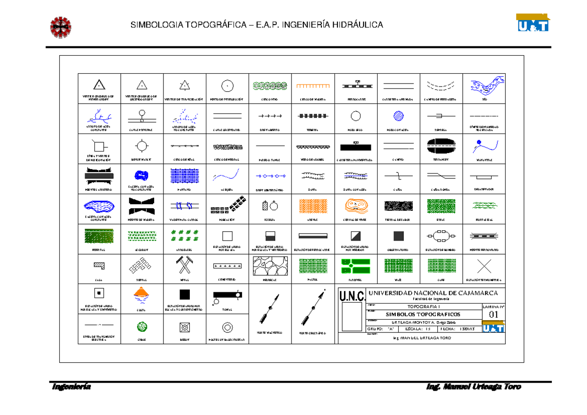 Simbología -Hidraulica - SIMBOLOGIA TOPOGRÁFICA – E.A. INGENIERÍA ...