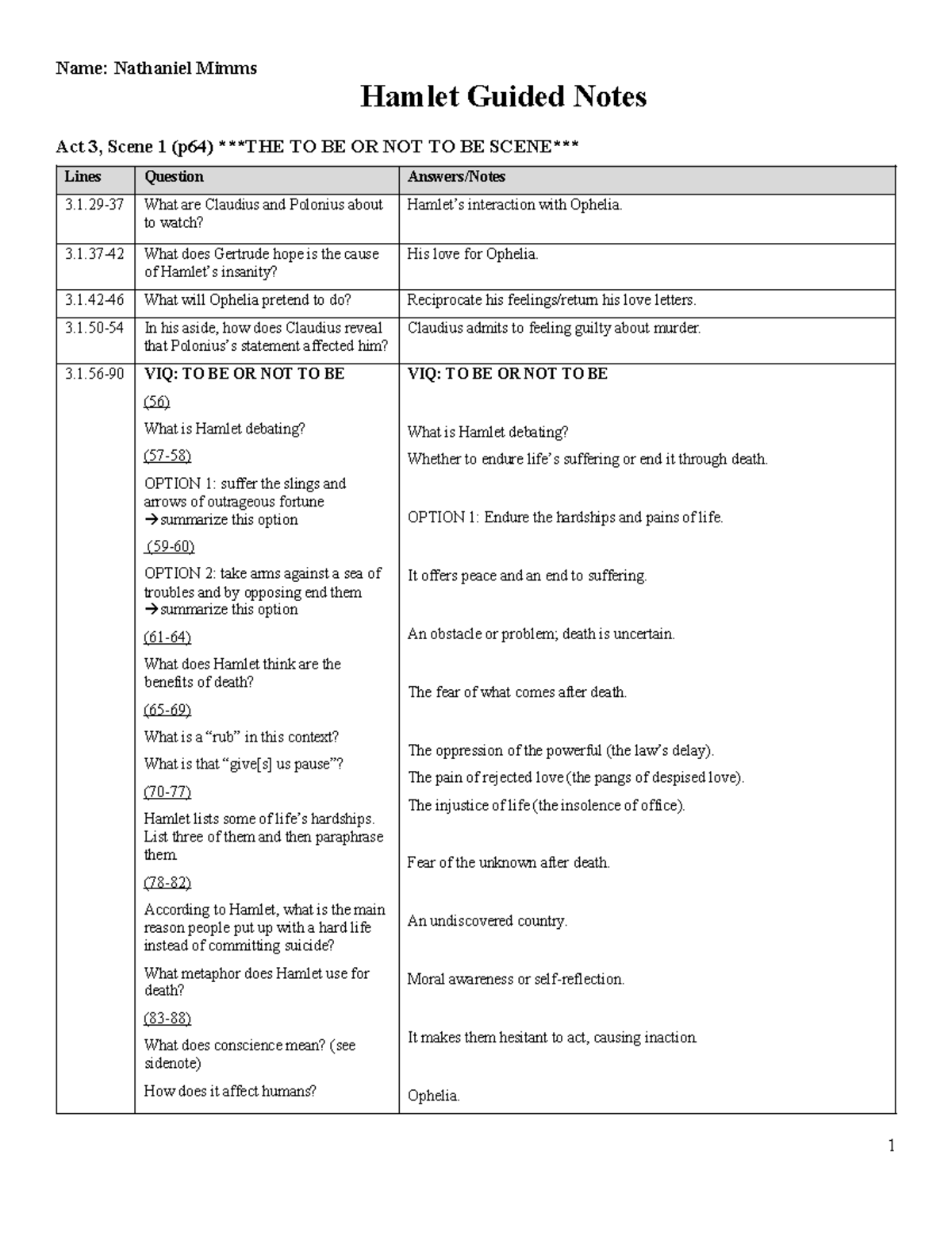 Hamlet Guided Notes (Act 3) - Name: Nathaniel Mimms Hamlet Guided Notes ...