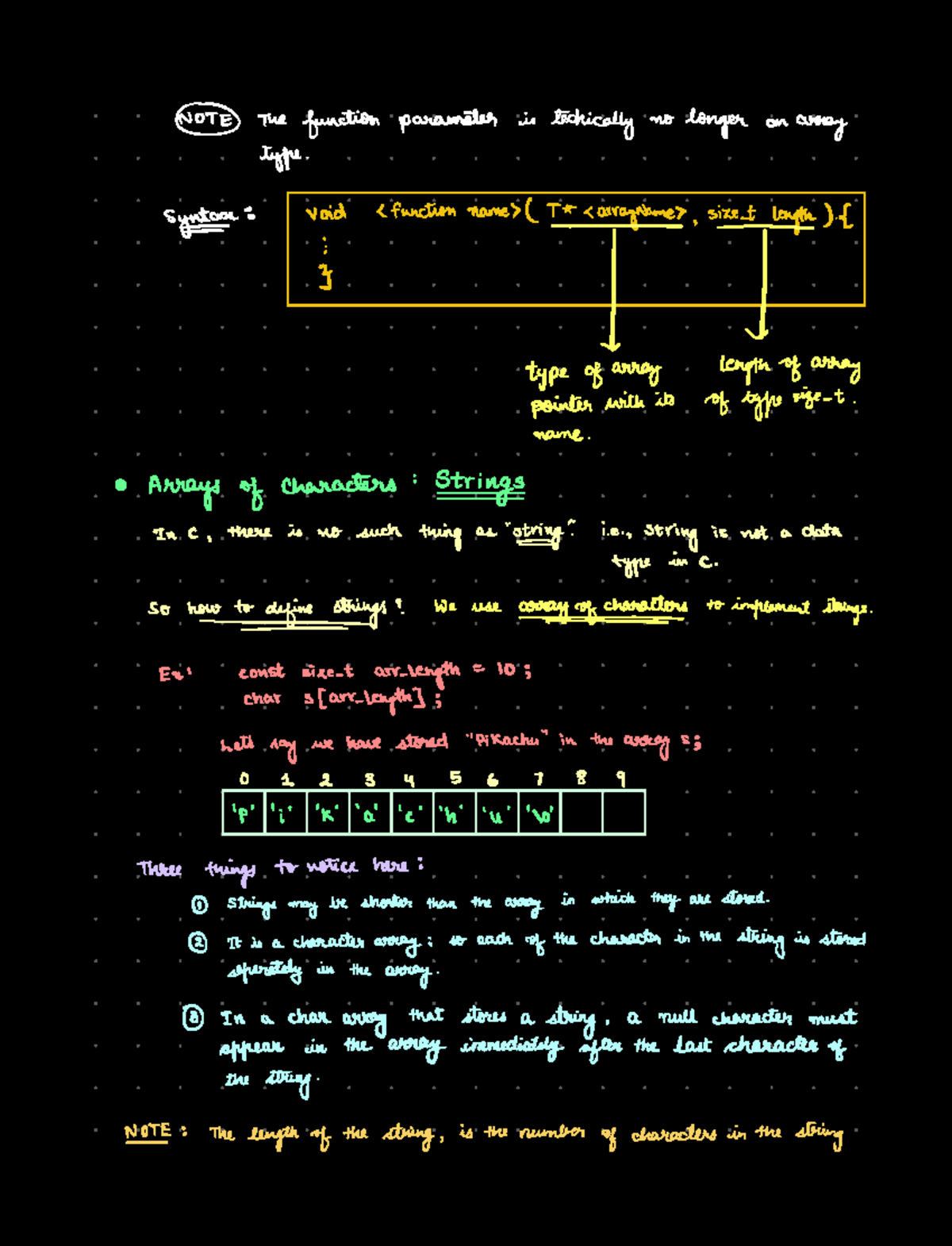 String - Mark Eramian - NOTED The function parameter is technically no ...