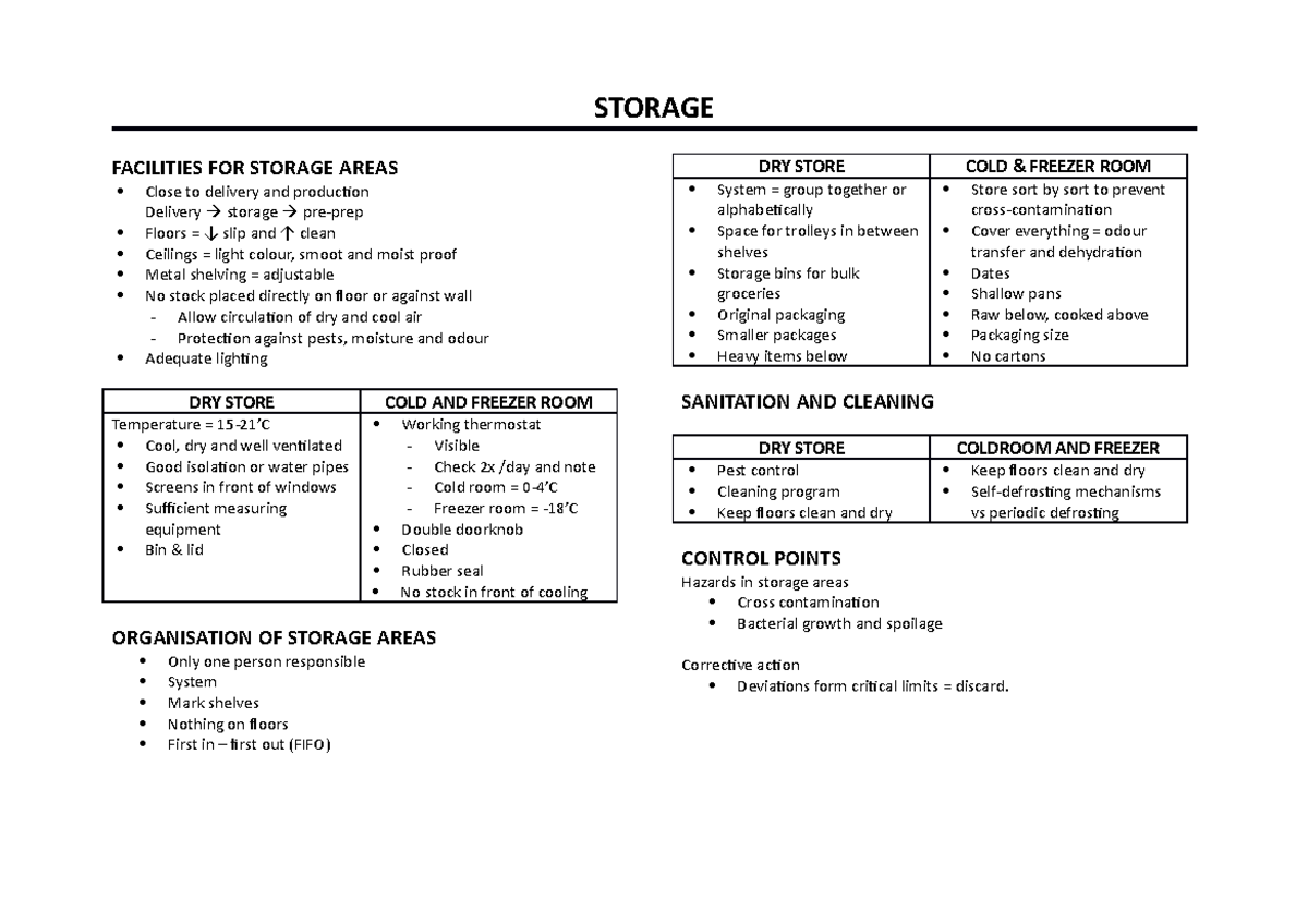 Storage study notes - Summary Foods - STORAGE FACILITIES FOR STORAGE ...