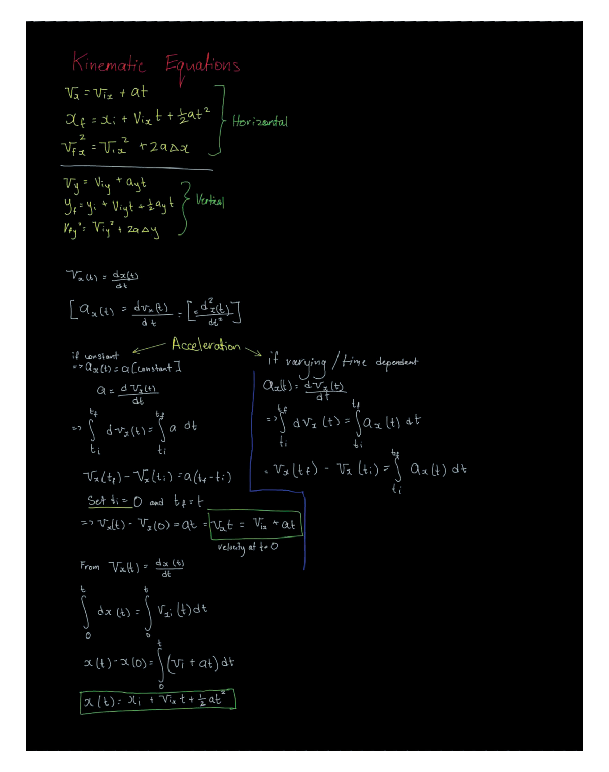 Motion in a Straight Line - PHY2048 - Studocu