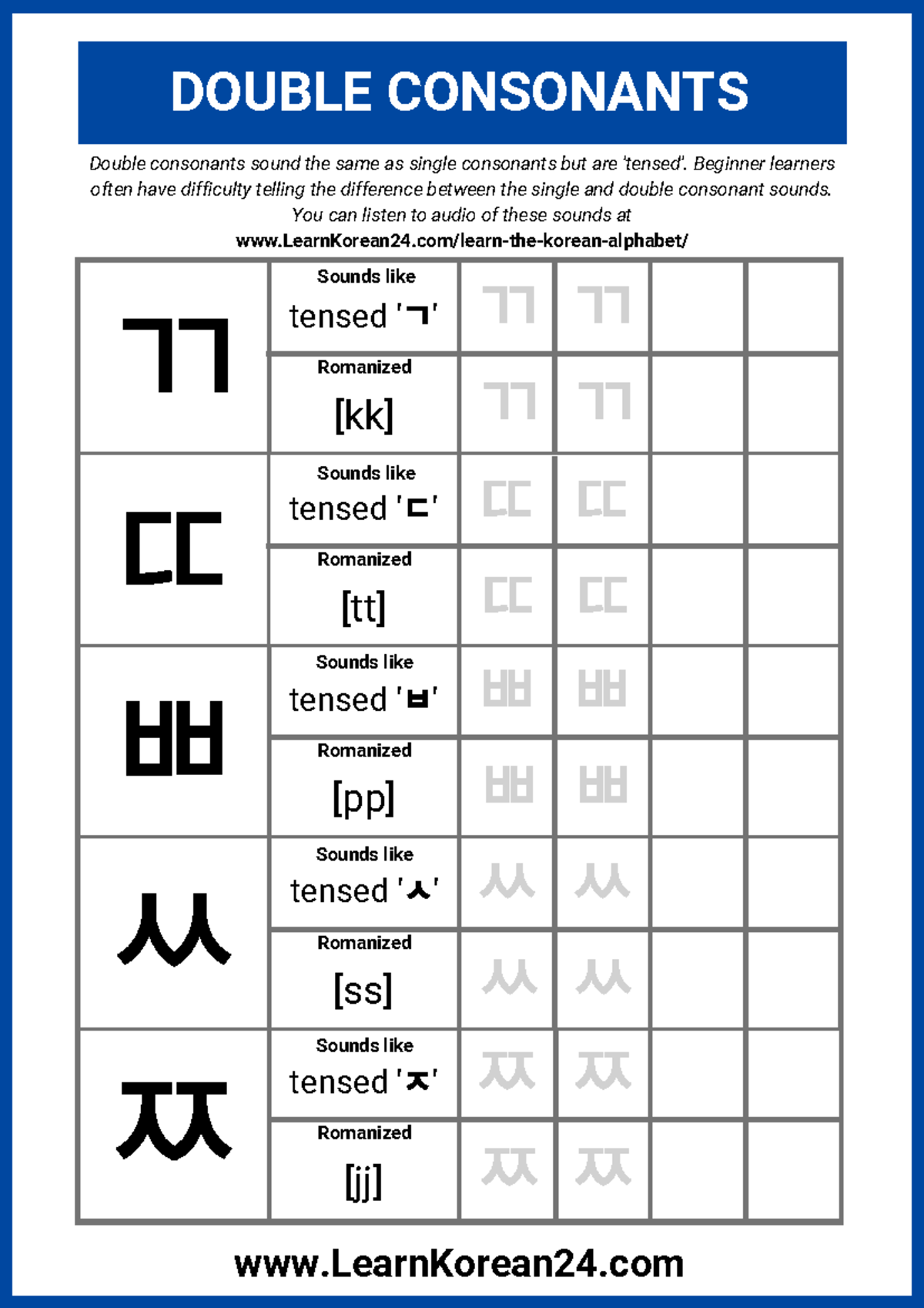 Korean-Alphabet-Double Consonant - DOUBLE CONSONANTS Sounds like ...