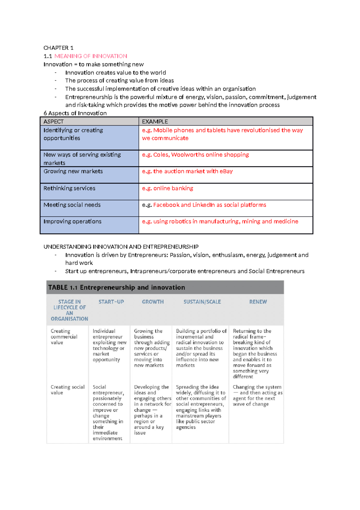 EIM Exam Prep - this document is to be used for studies only, hope this ...