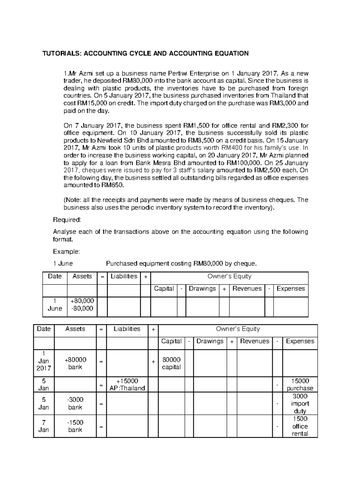 Accounting Cycle AND Accounting Equation - TUTORIALS: ACCOUNTING CYCLE ...