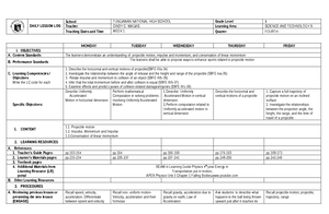 DLL Values ED ESP9 Q2 - esp 9 dll quarter 2 - Daily Lesson Log in ...