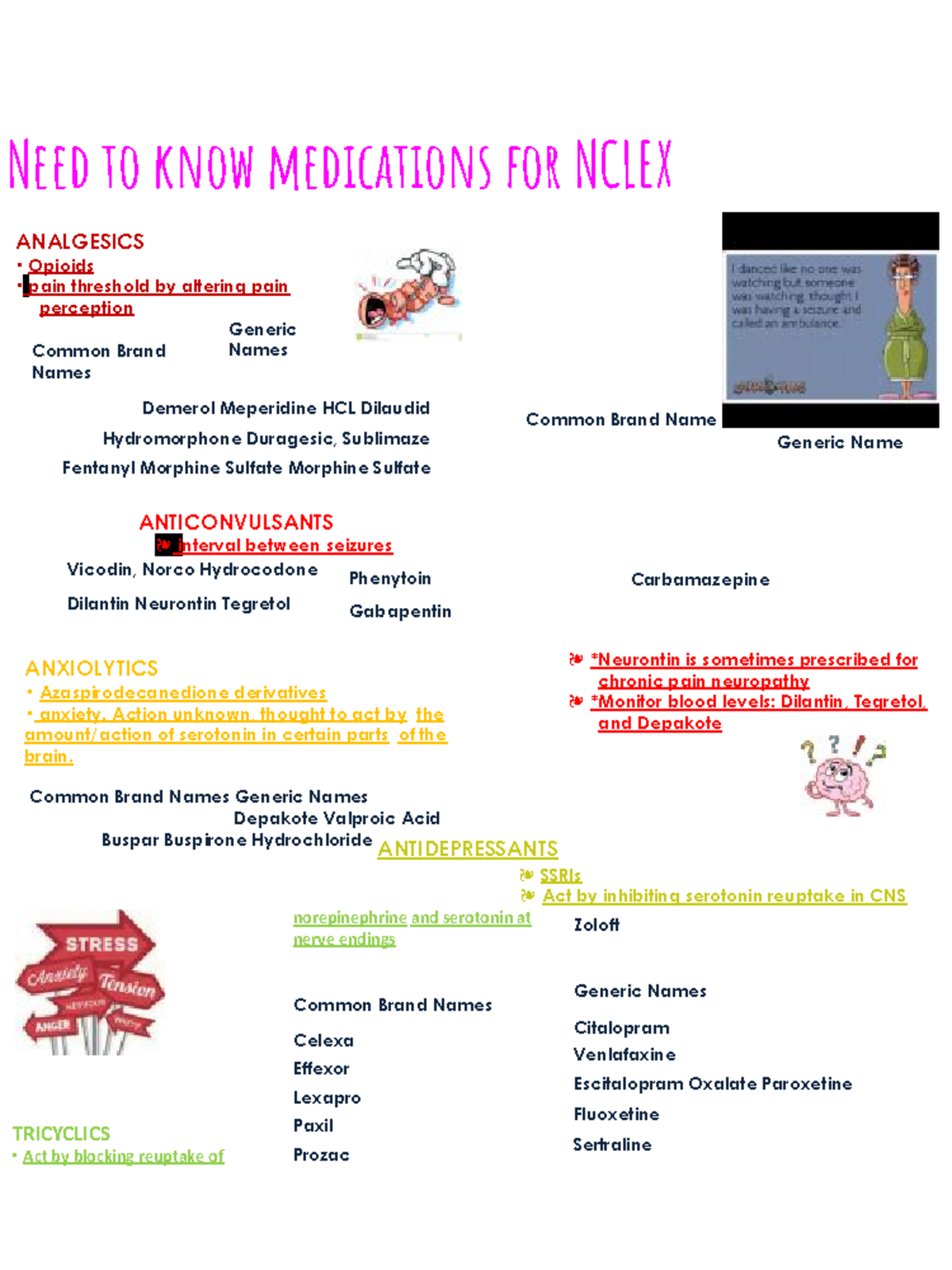 Top Nclex Meds - Need to know medications for NCLEX 19-1 ANALGESICS ...
