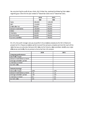 Tutorial 7 - Cost of Capital - Learning Management System Subject Name ...