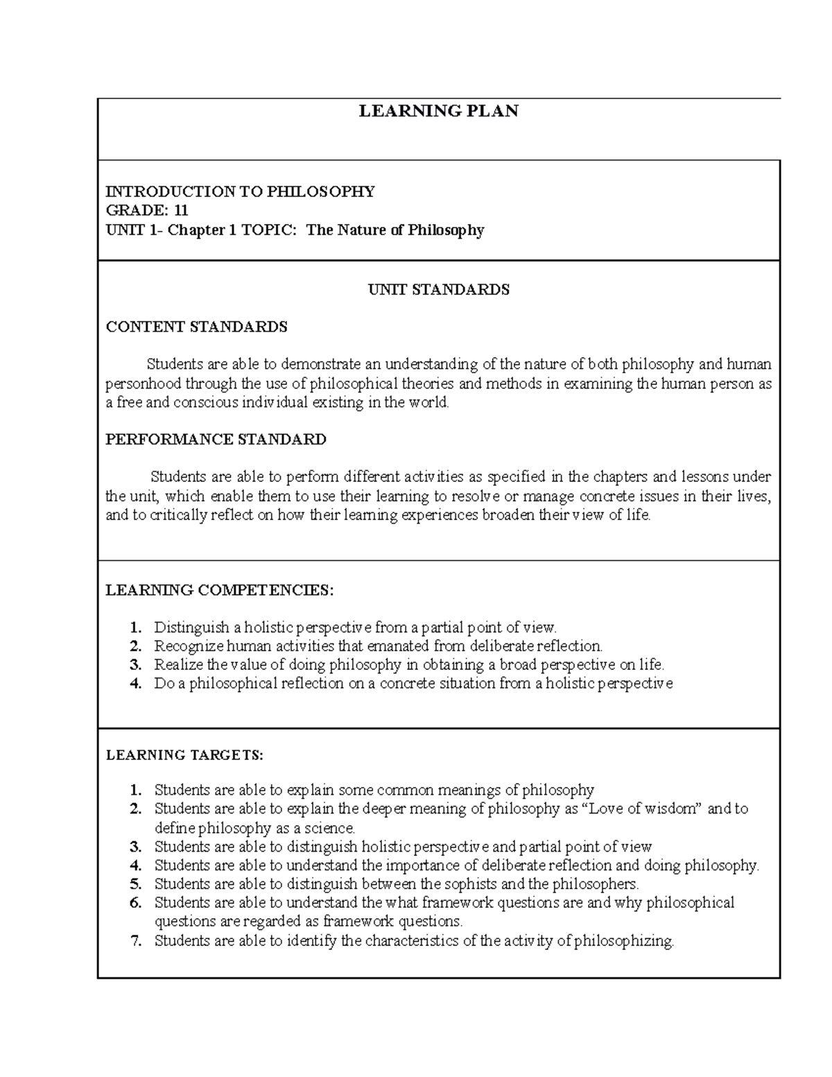 Learning Plan- Philo - LEARNING PLAN INTRODUCTION TO PHILOSOPHY GRADE ...