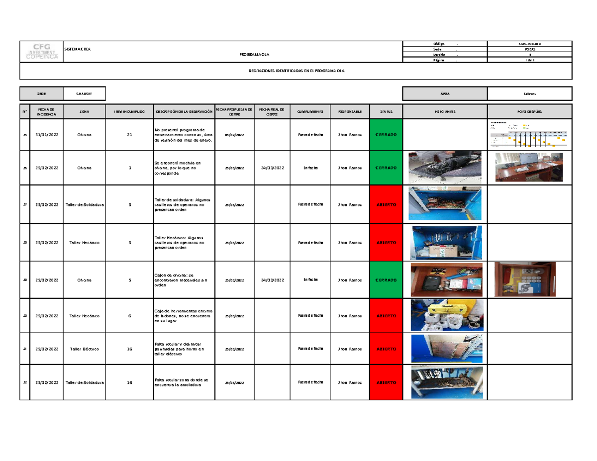 Observaciones OLA - calidad en 5s - Código : SMC-FOR- Sede : TODAS Versión : 4 Página : 1 de 1 ...
