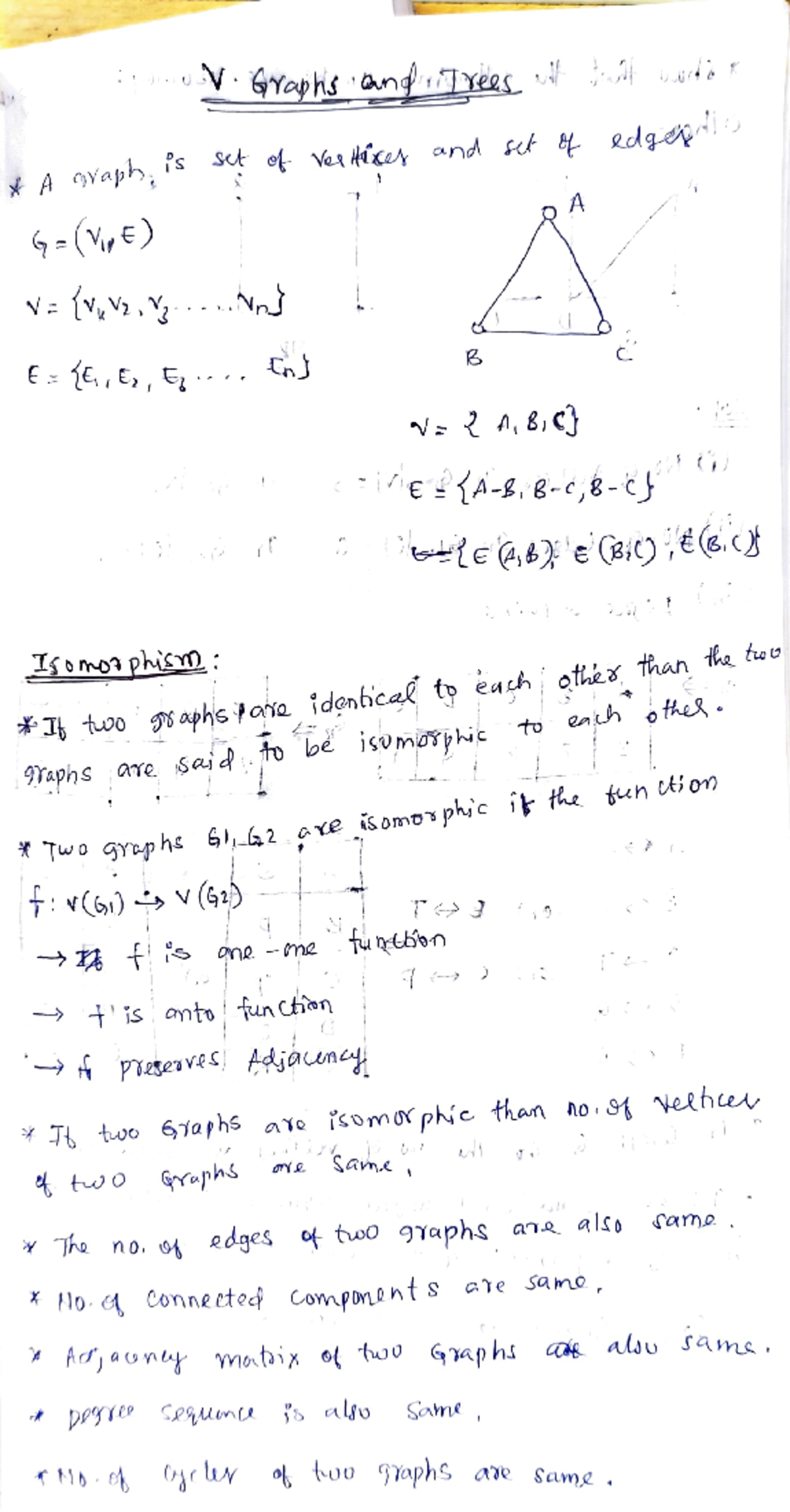 Graphs and Trees in DM - Yophs andves * d A Yaph, is E oYa Hikey and t Hedgeodgn A -(VE) E 1 ...