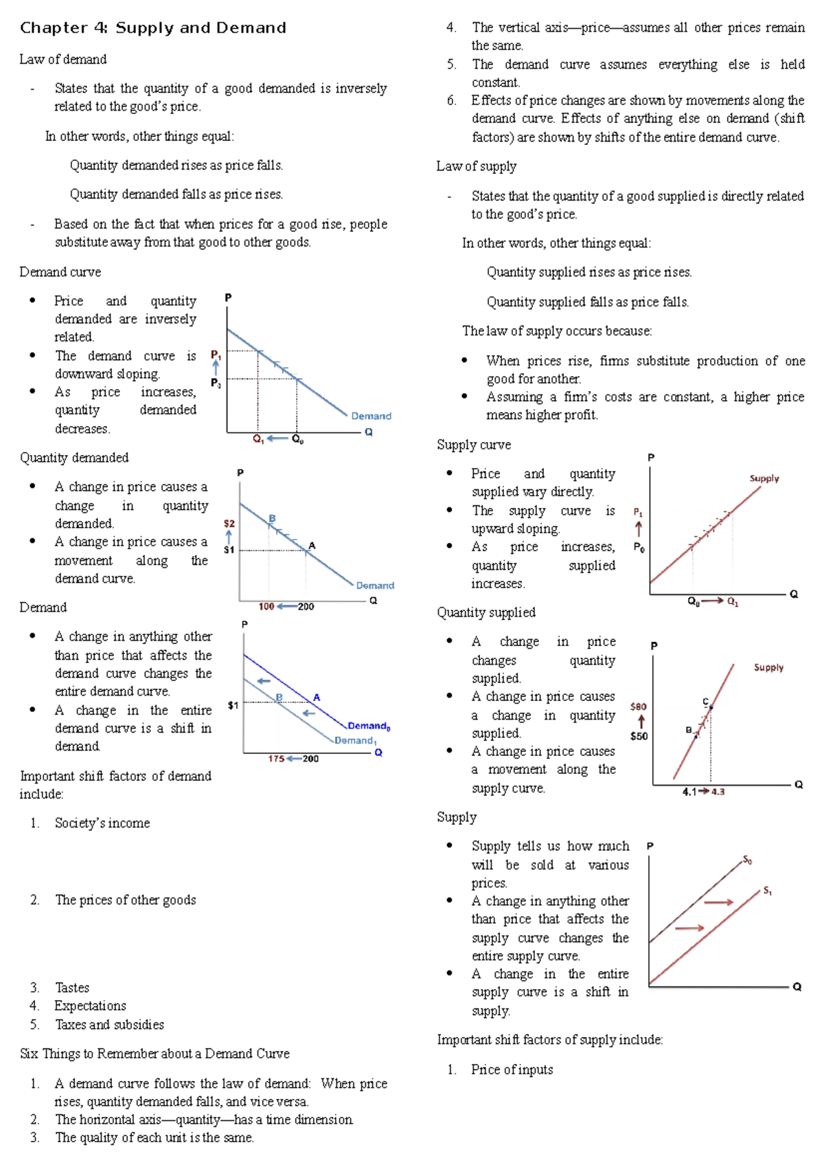 BAC103-1 Module 2 Notes - Chapter 4: Supply and Demand Law of demand ...