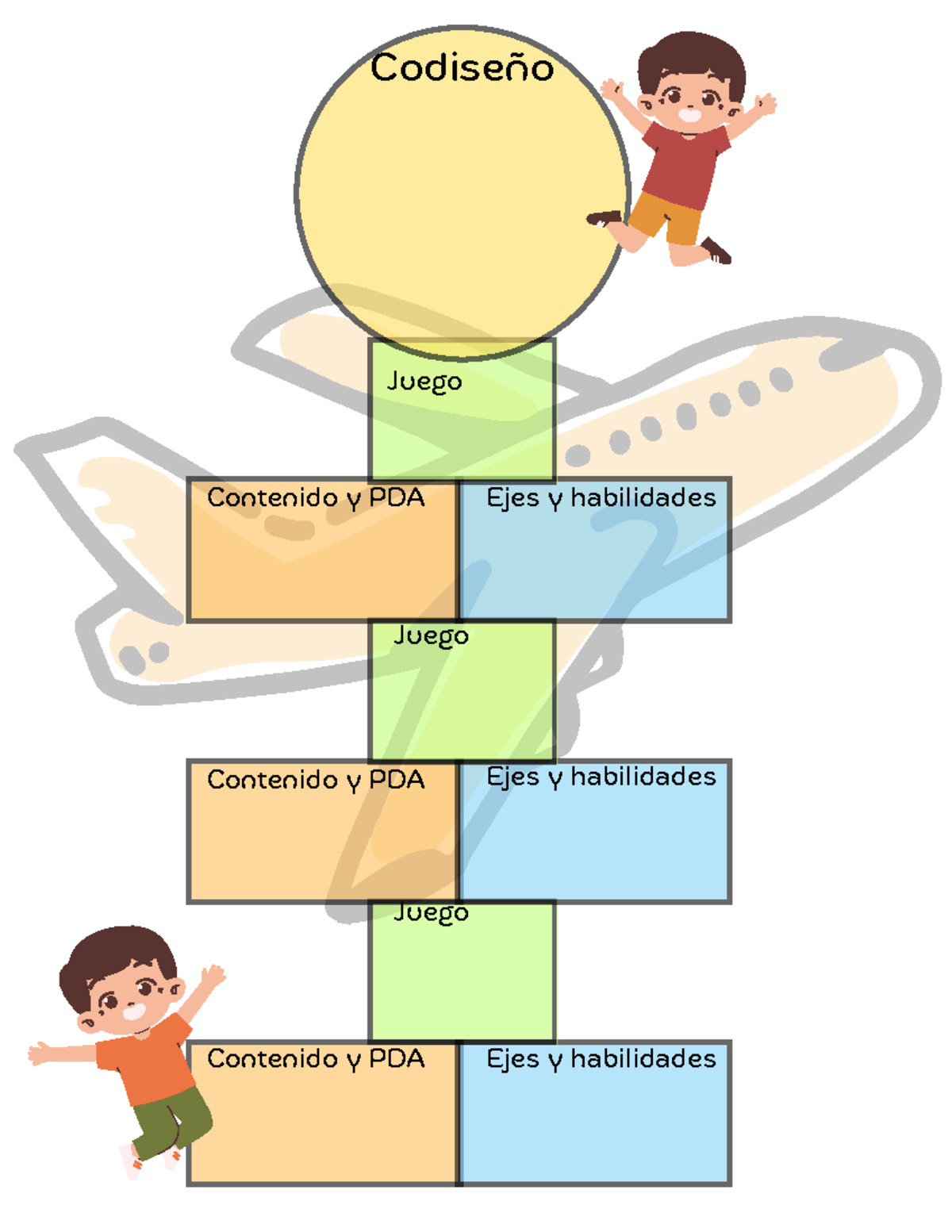 Chácara planeador - juego educativo - Español - Codiseño Juego Juego ...