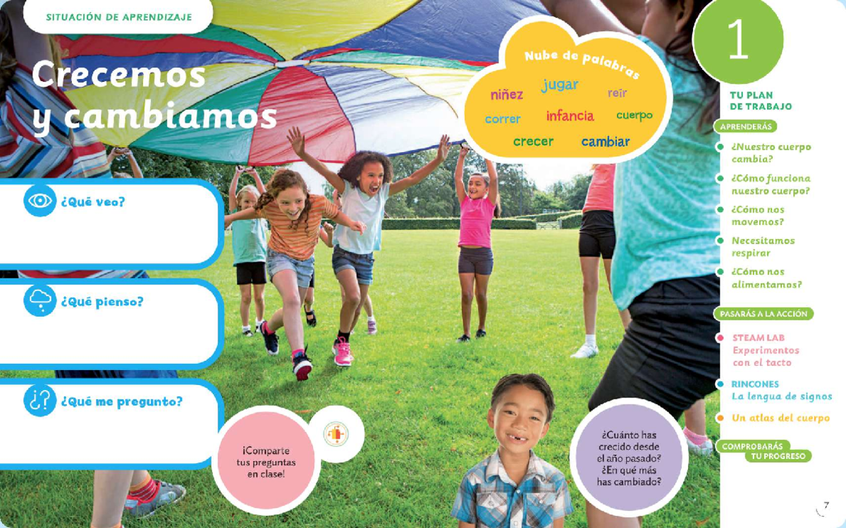 CCN. Tema 1. Crecemos y cambiamos - Historia del Mundo Contemporáneo ...