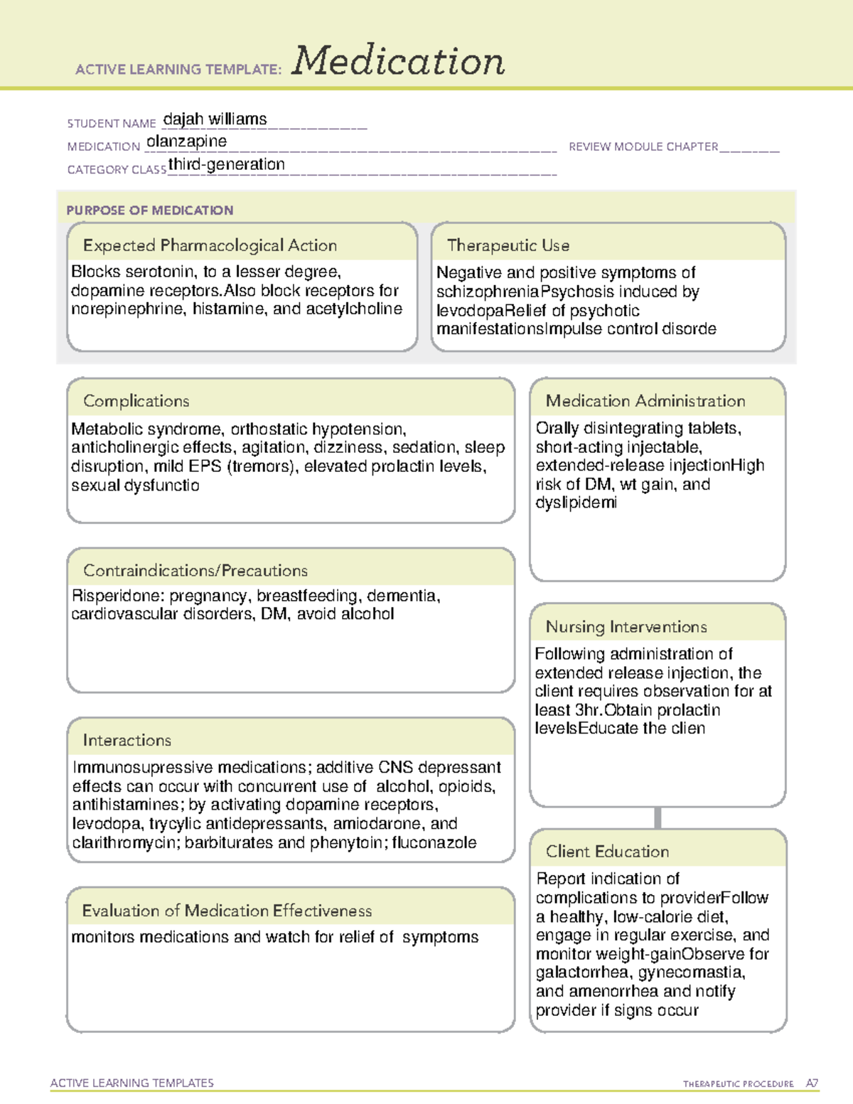 Active Learning Template medication - ACTIVE LEARNING TEMPLATES ...