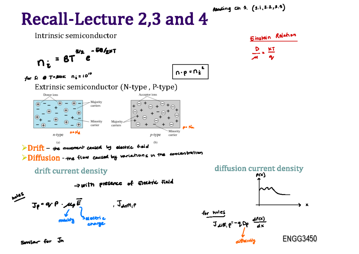 Lec05 PN junction - Lecture notes - ENGG drift current density ...