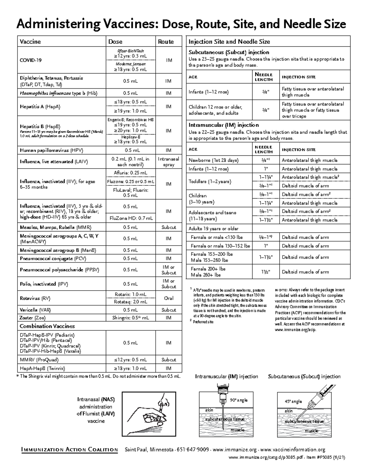 P3085 - Vaccine Dose Route COVID- Pfizer-BioNTech ≥12 yrs: 0 mL IM ...