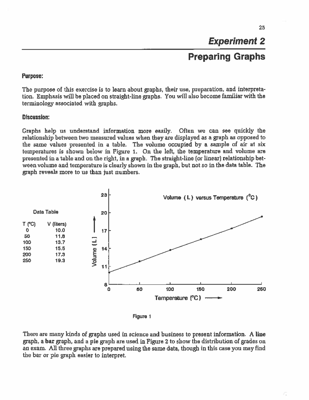 Preparing+Graphs - Preparing graphs - BIO 12 - Studocu