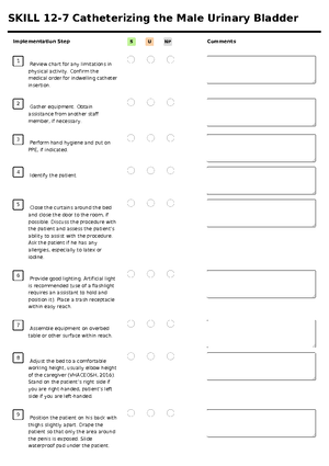 NGN Practice test - The nurse in the emergency department (ED) is ...