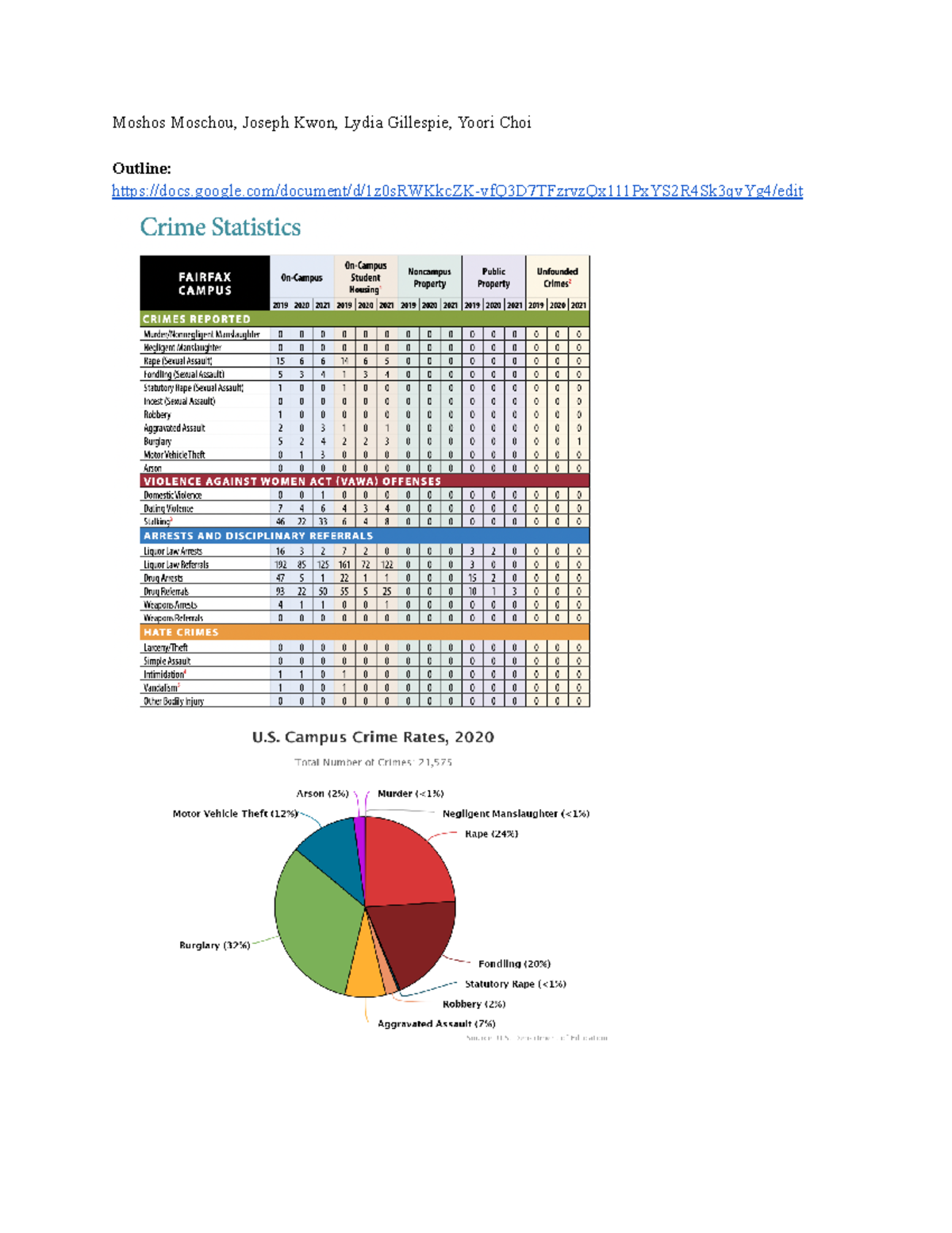 Deliberative Dialogue Annotated Bibliography - Moshos Moschou, Joseph ...