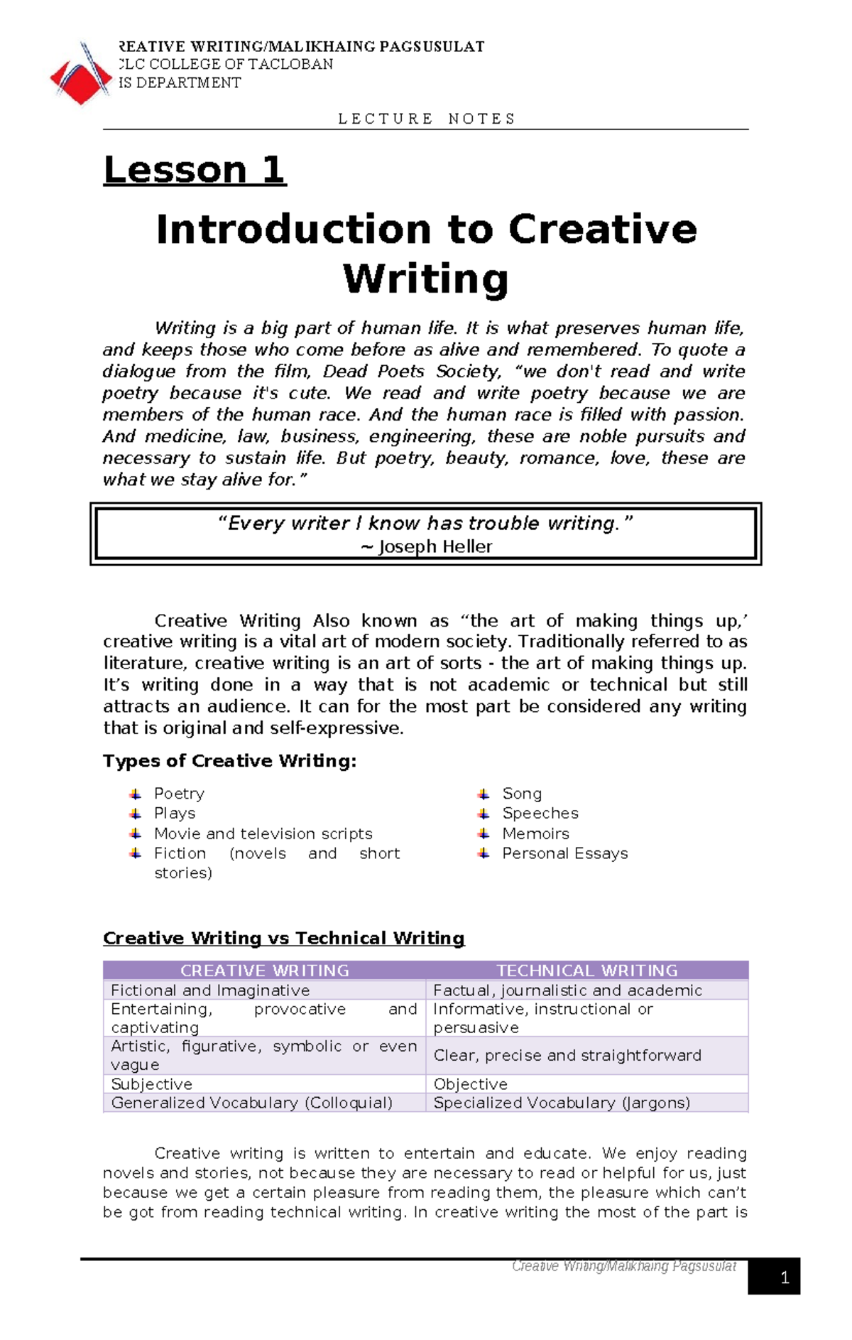 creative writing week 1-3 - 1 Creative Writing/Malikhaing Pagsusulat ...