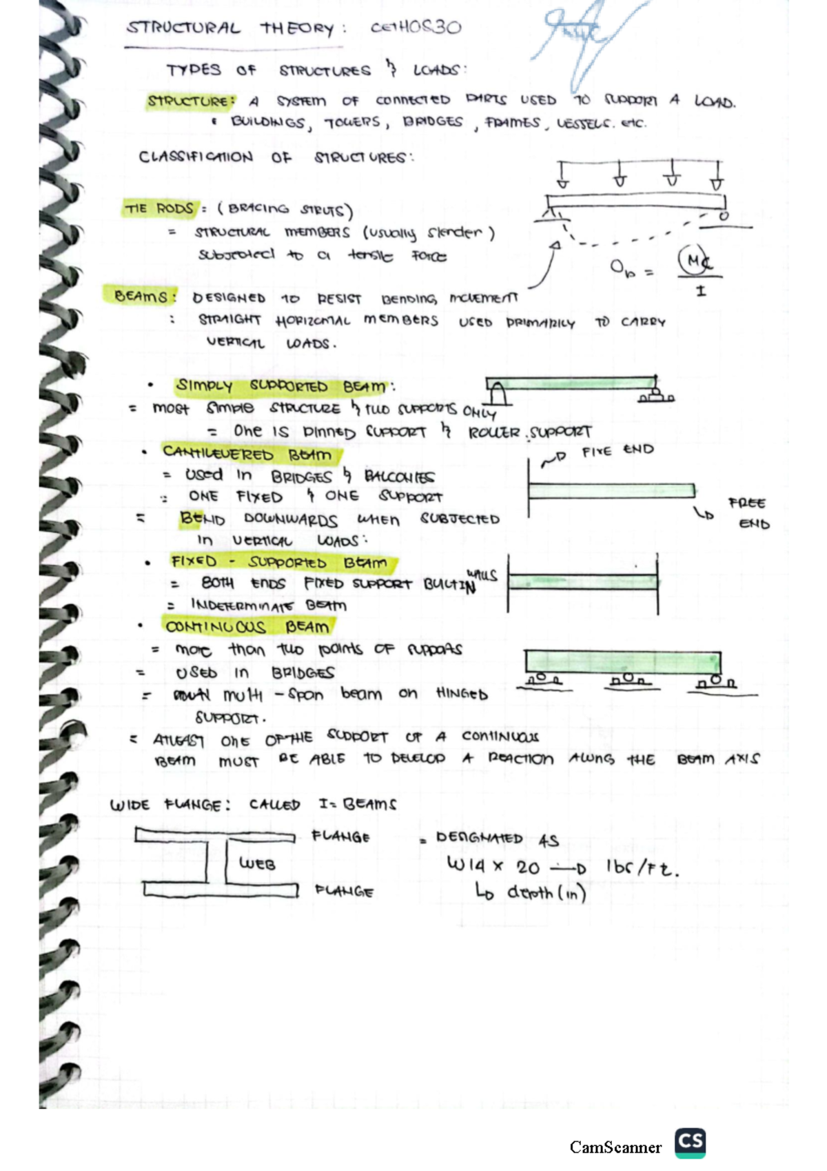 NIC Structural Theory - read it - civil engineering - Studocu