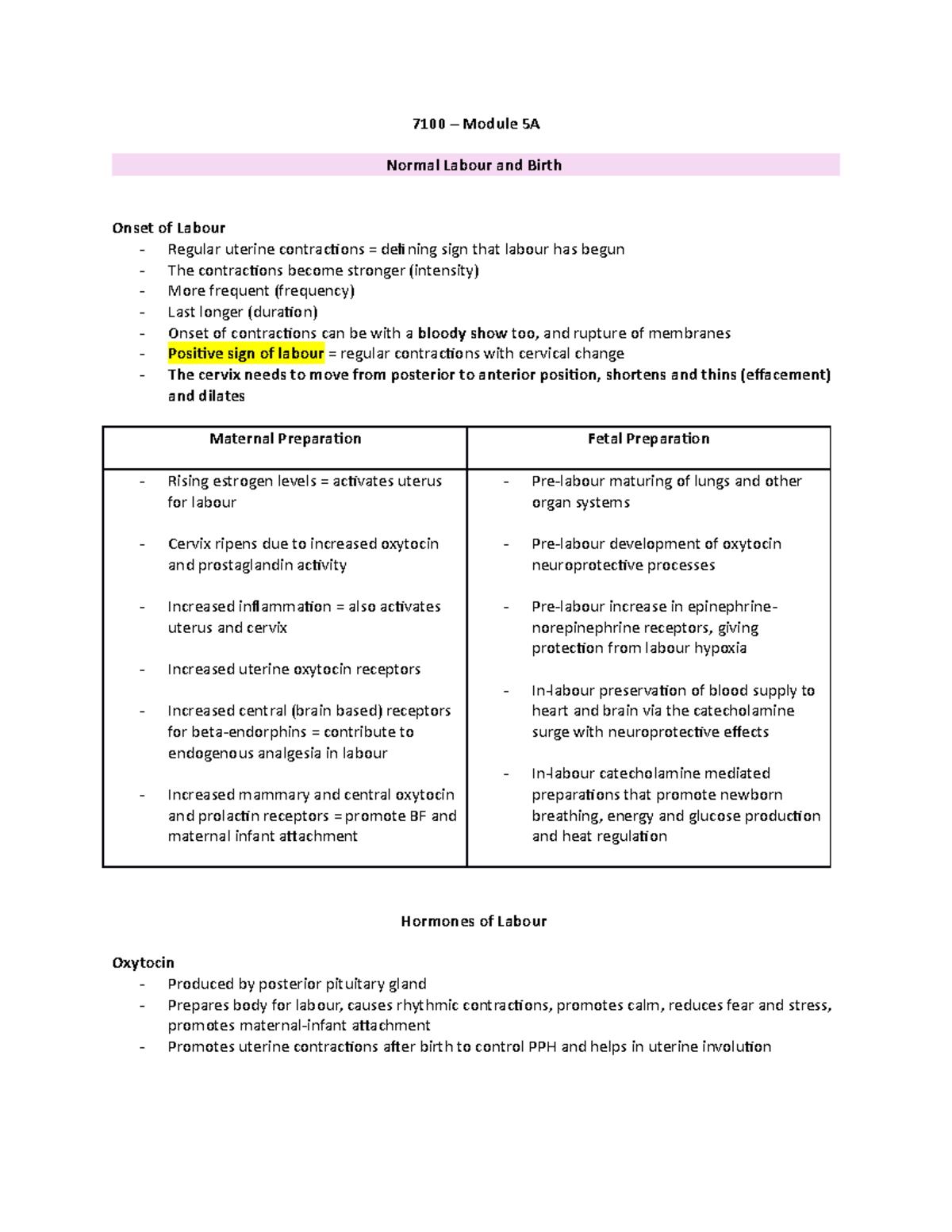 Labour and delivery notes - 7100 – Module 5A Normal Labour and Birth ...