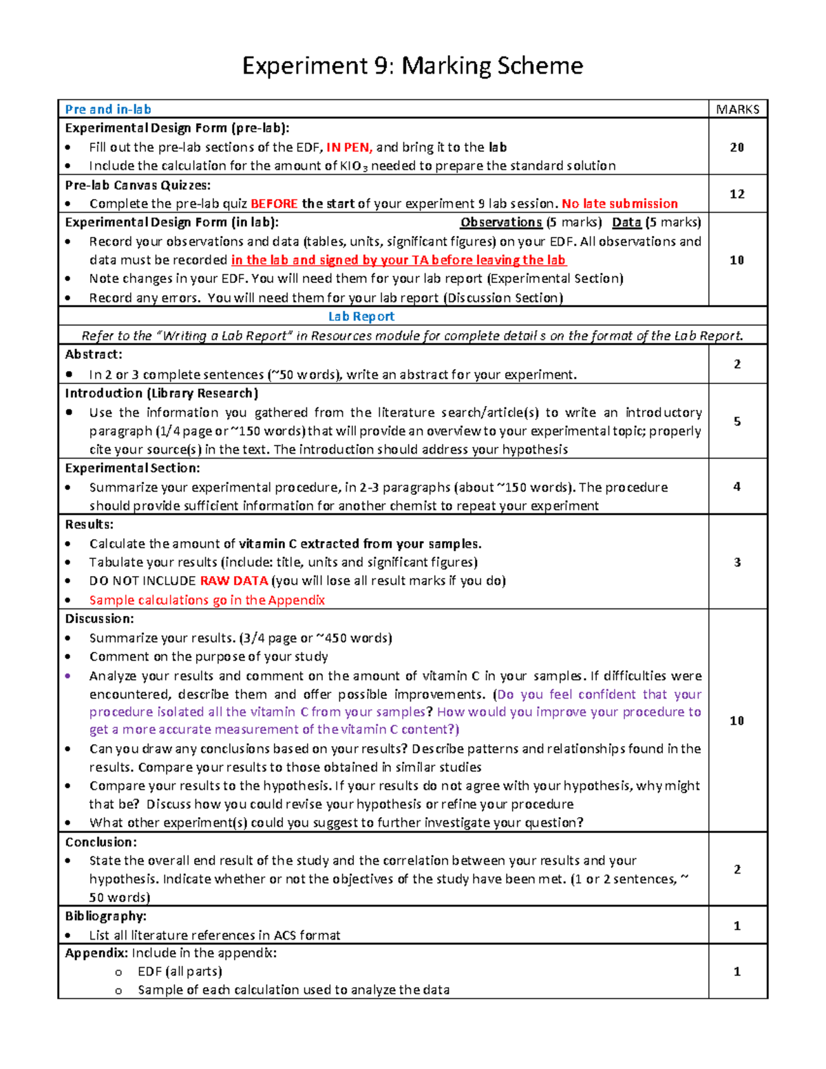 Experiment 9 Marking Scheme Jan 2024 - Experiment 9 : Marking Scheme Pre and in-lab MARKS - Studocu