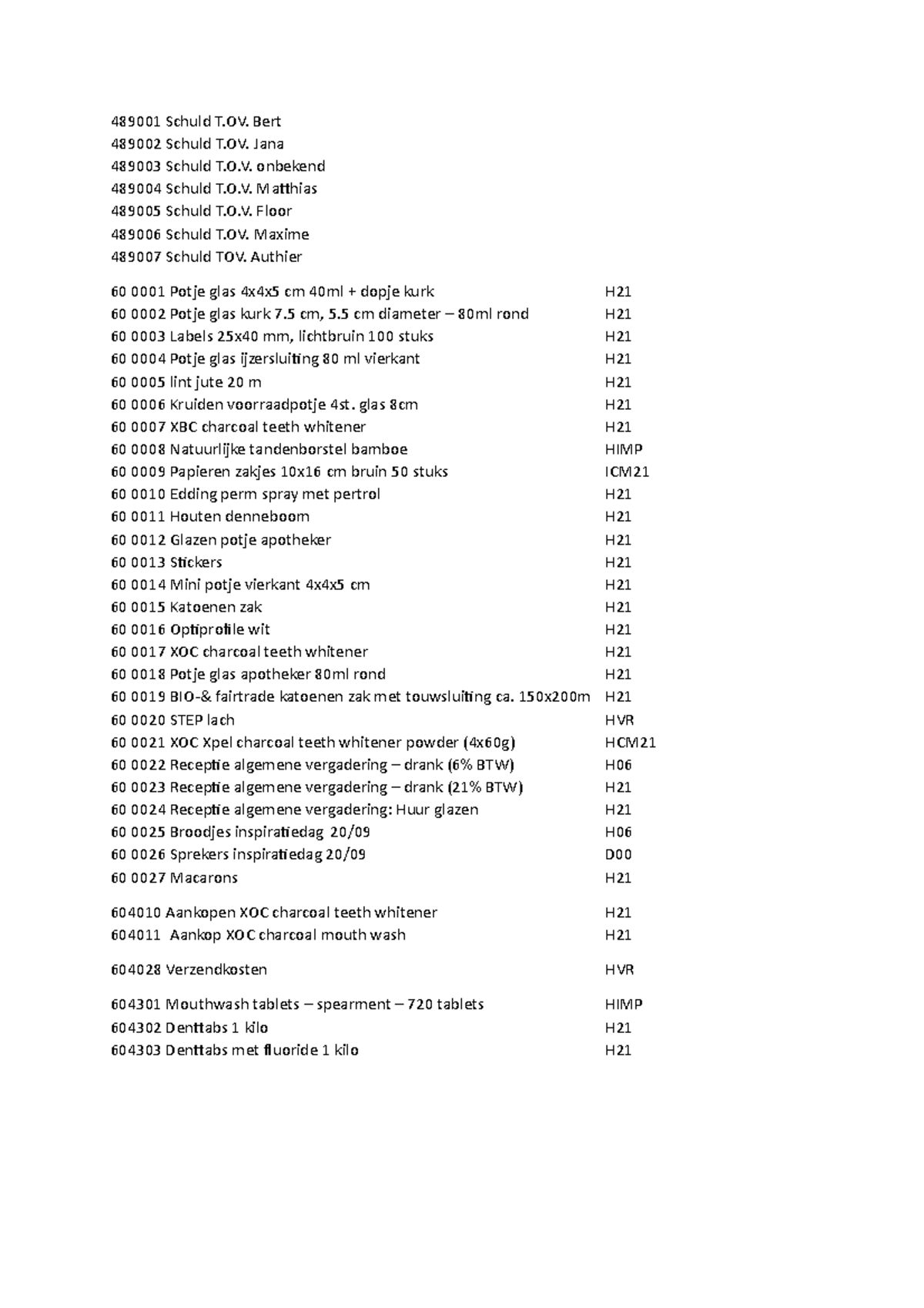 Rekeningen Boekhouden incl prijs - 489001 Schuld T. Bert 489002 Schuld ...