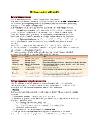 Mediadores de la inflamación - Los mediadores pueden ser producidos ...