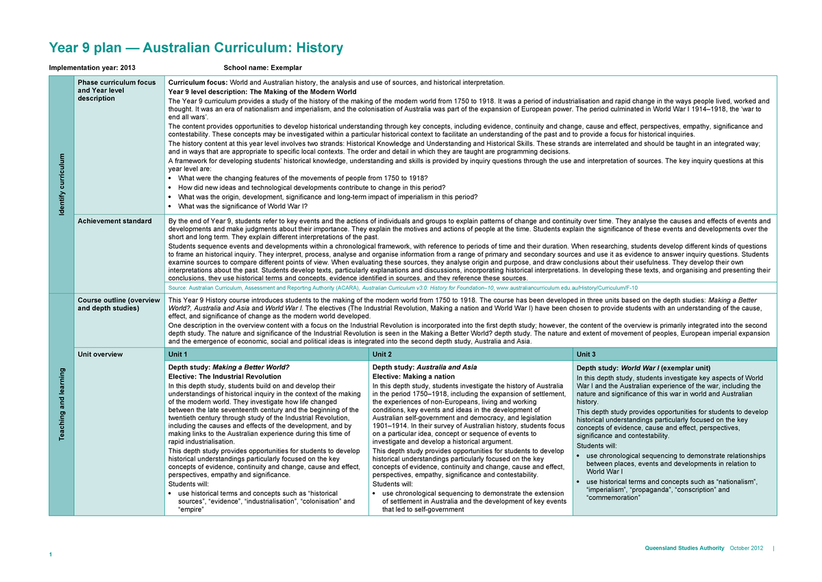 Ac yr9 history year plan - Year 9 plan — Australian Curriculum: History ...
